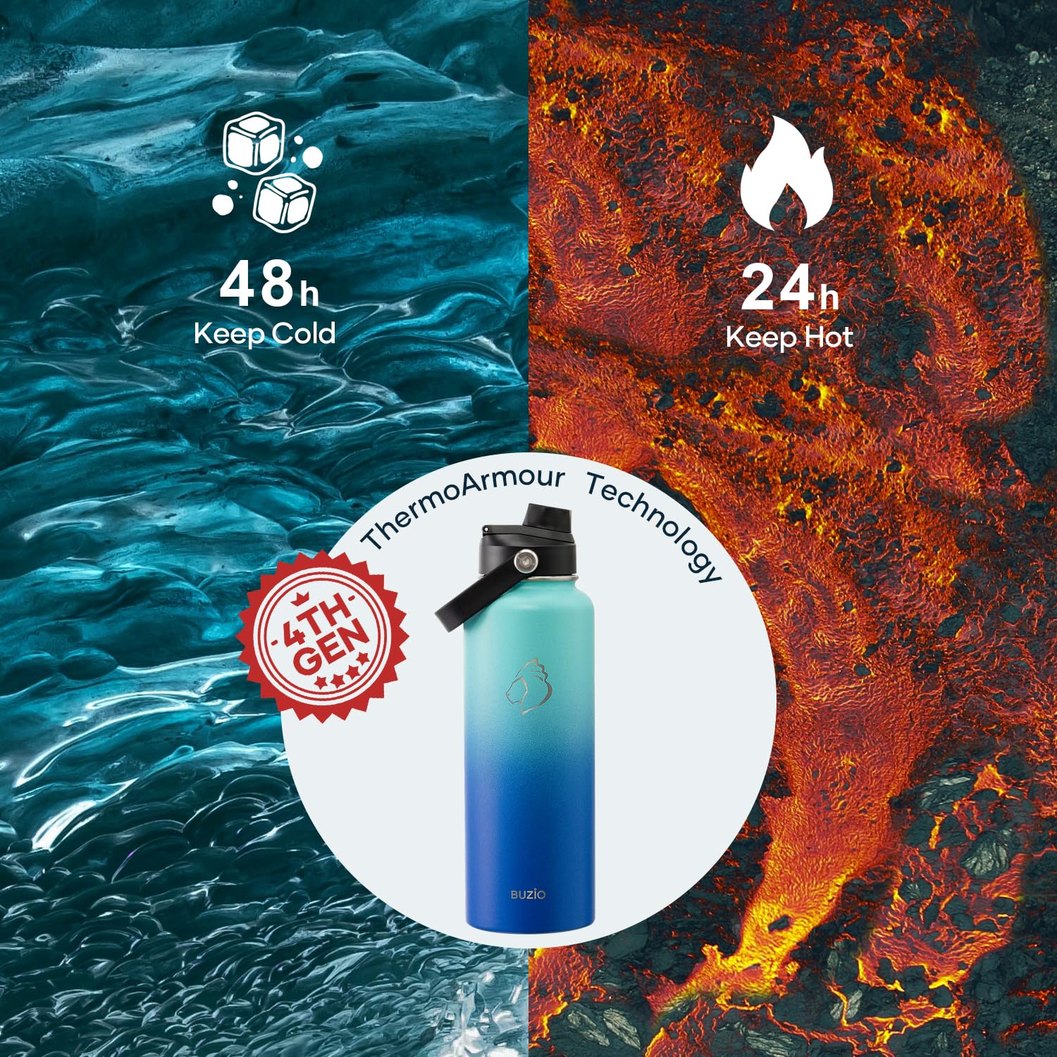 Snapklik.com : BUZIO Water Bottle Insulated 40oz, Triple Wall Vacuum ...
