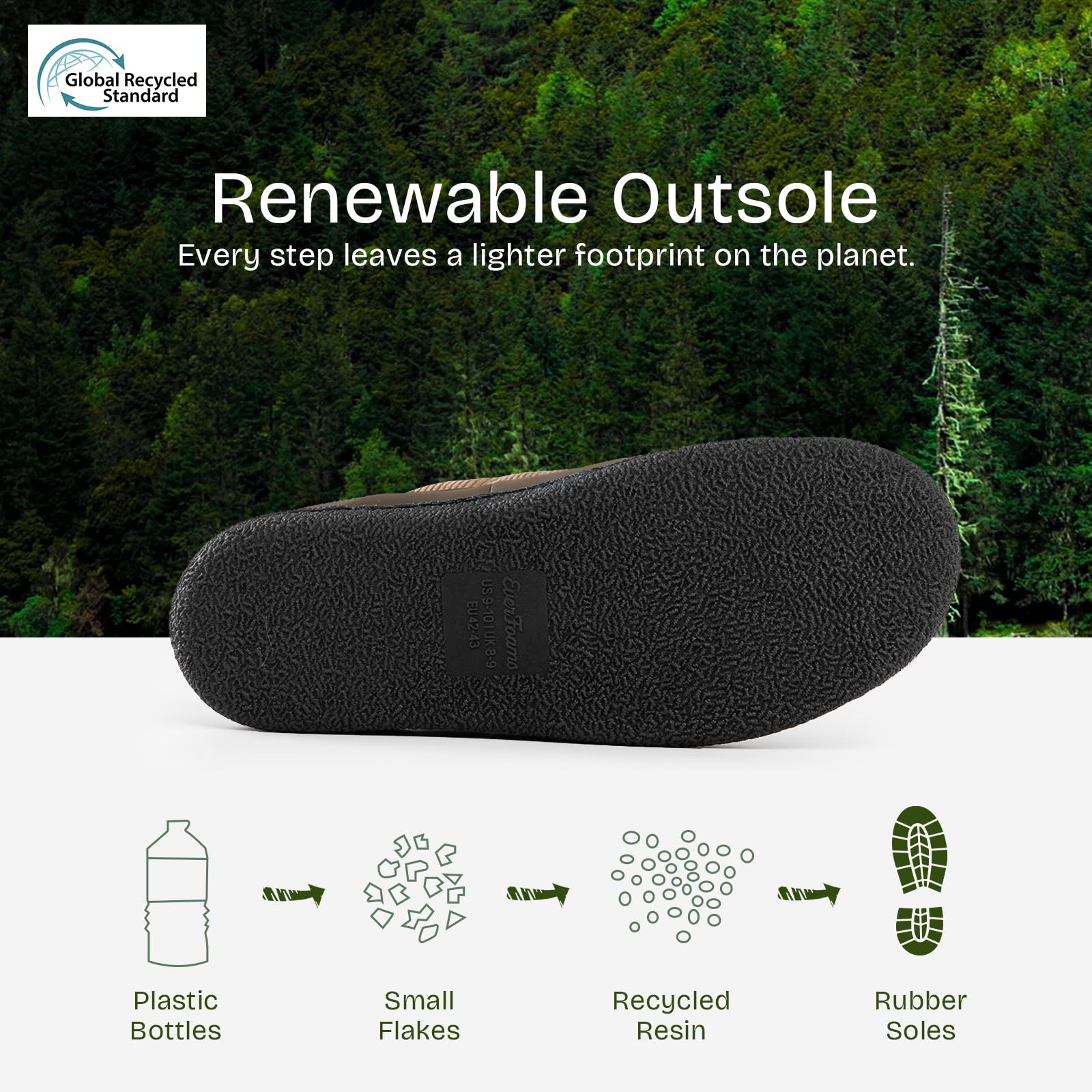Snapklik.com : EverFoams Mens Quilted Slippers Soft Comfy Corduroy ...