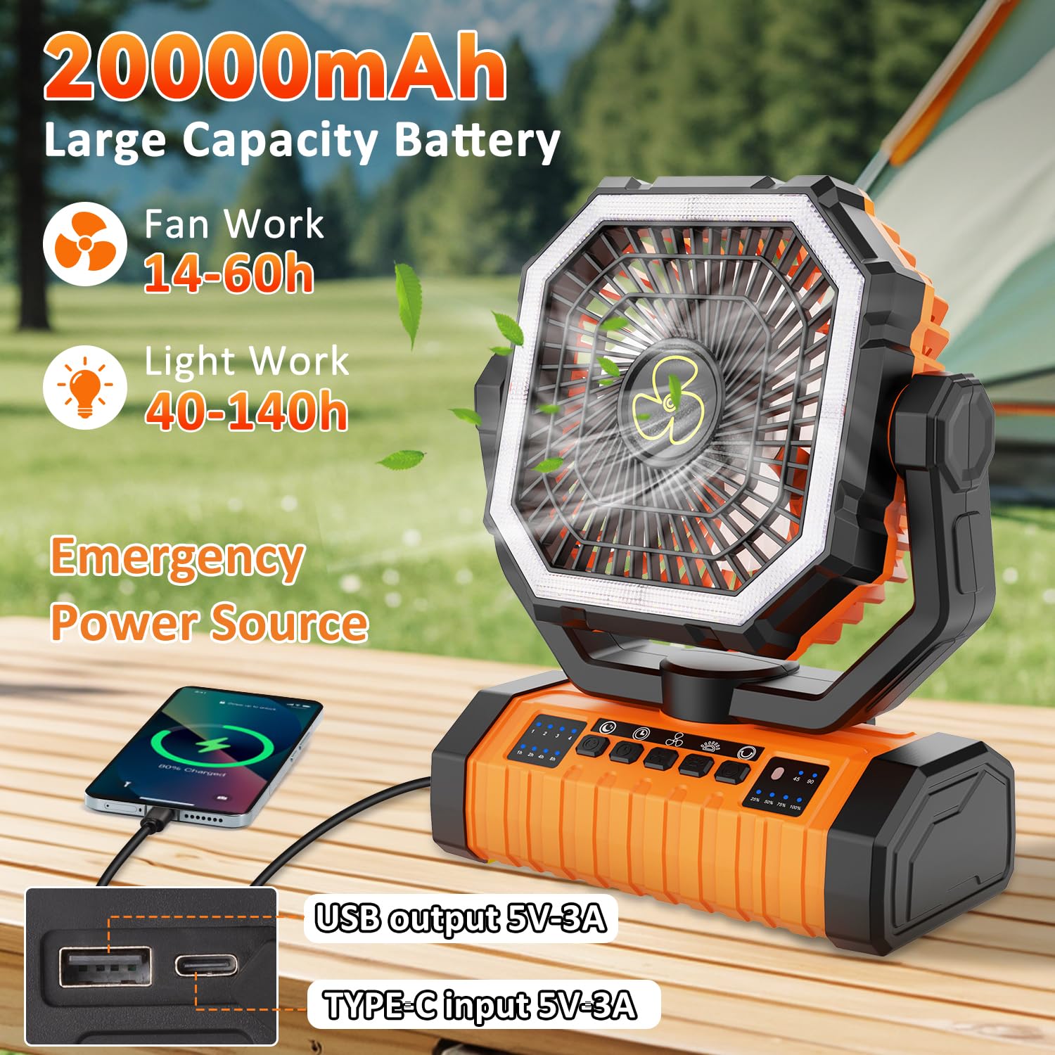 Snapklik.com : Camping Fan Rechargeable, 20000mAh Large Battery Powered ...