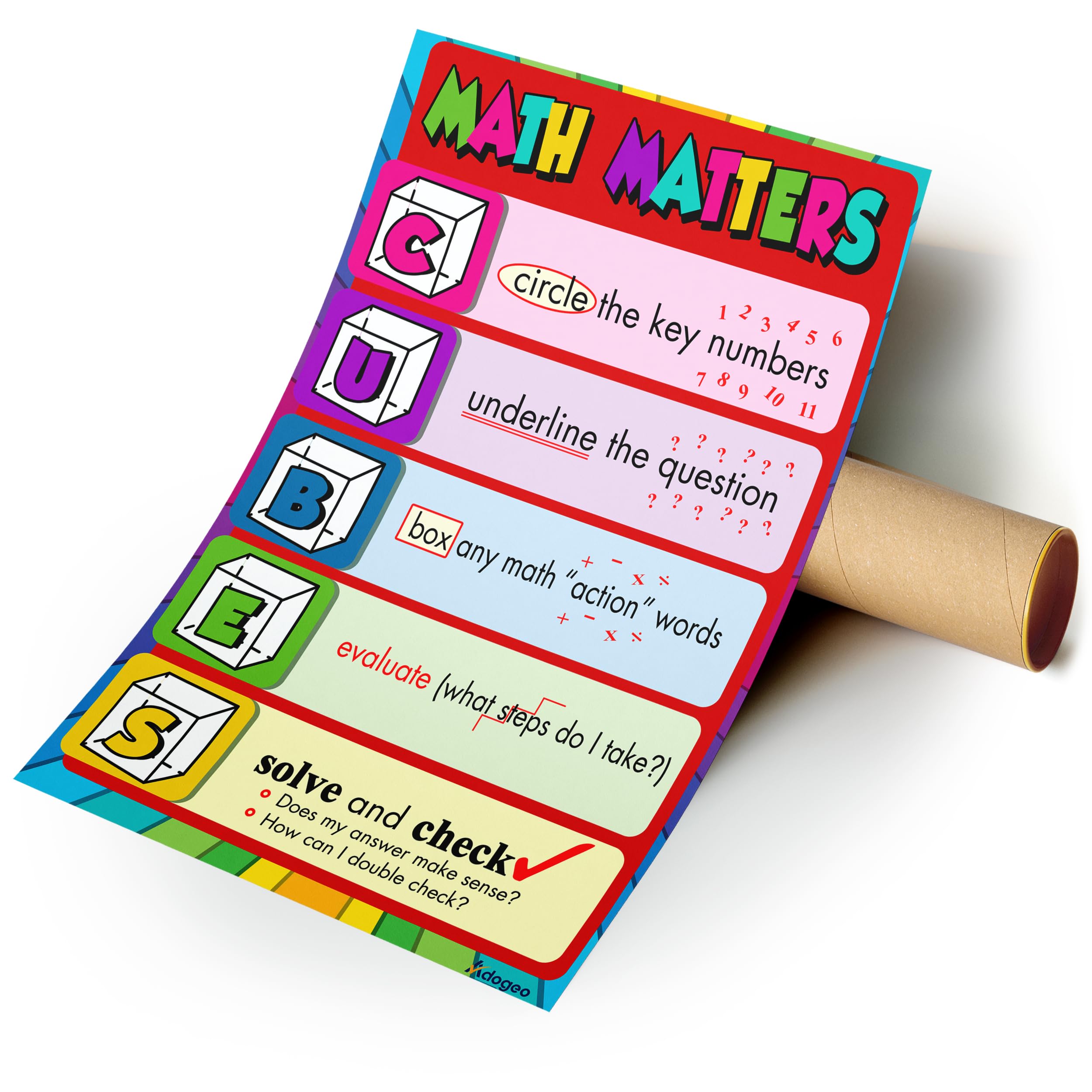 Snapklik.com : Red CUBES Math Strategy Poster - Modern Word Problem ...