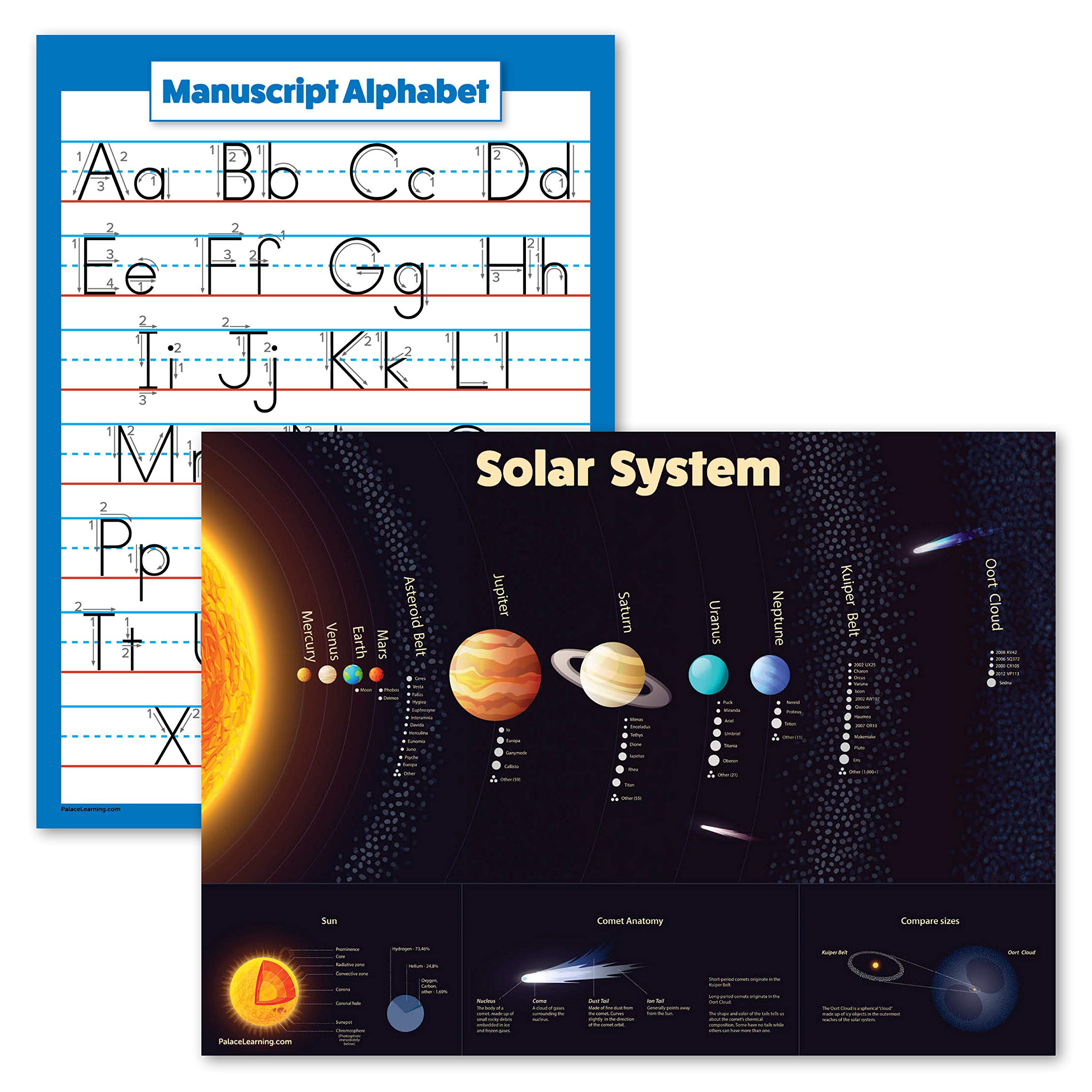Buy 2 Pack - Solar System for Kids & Manuscript ABC Alphabet Chart ...