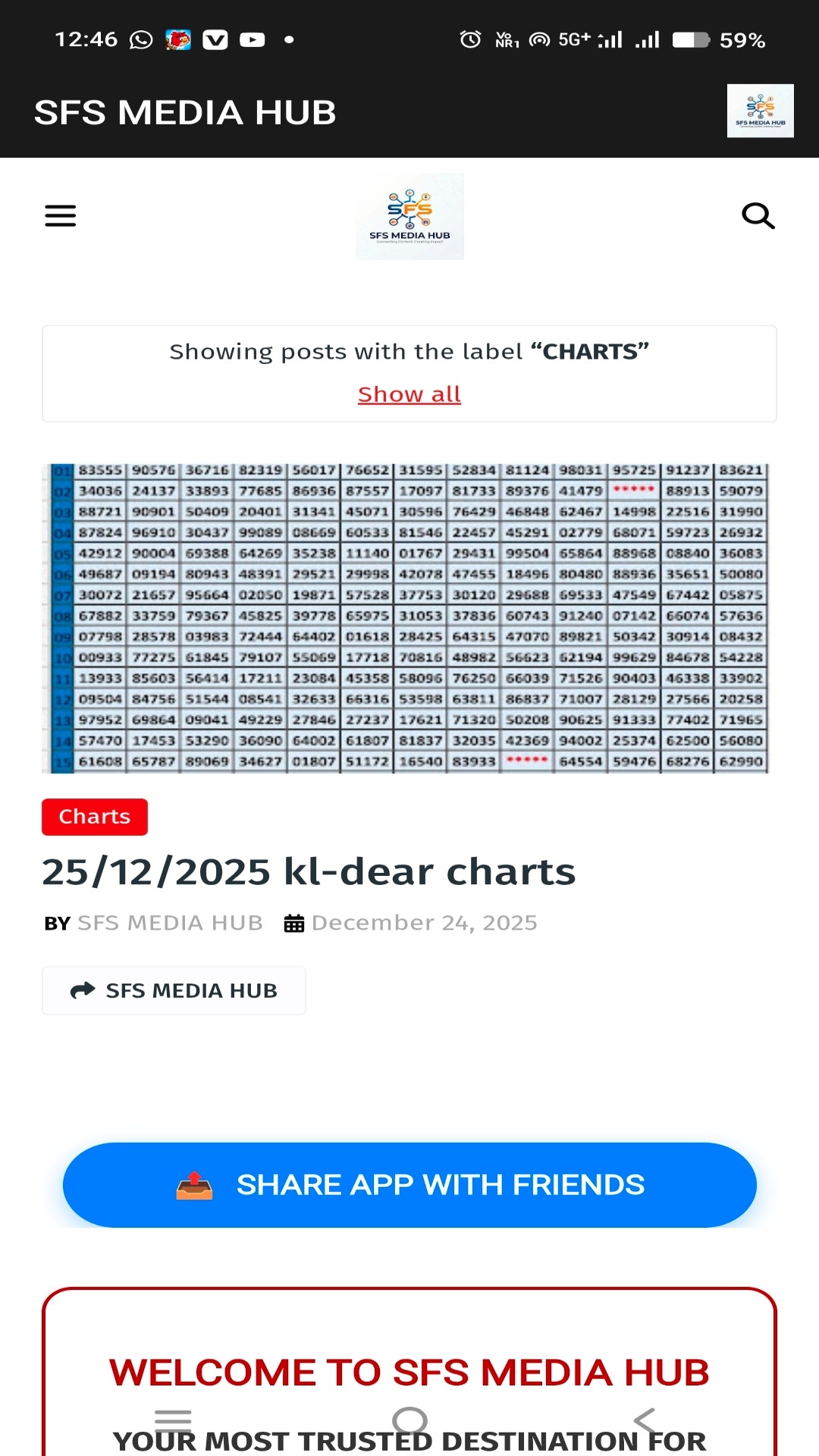 SFS MEDIA HUB - App on Amazon Appstore