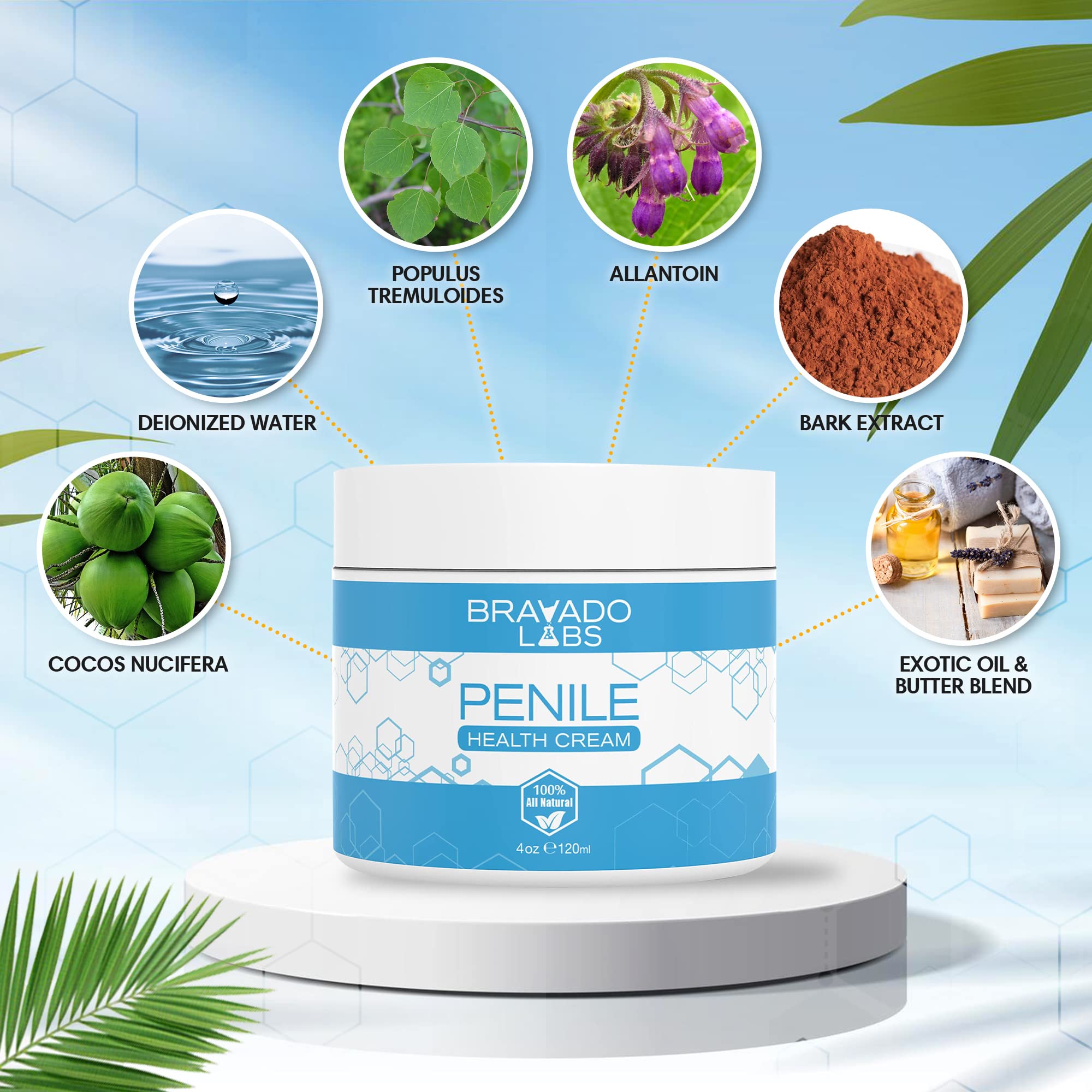 Snapklik.com : Bravado Labs Premium Penile Health Creme - 100% Natural ...