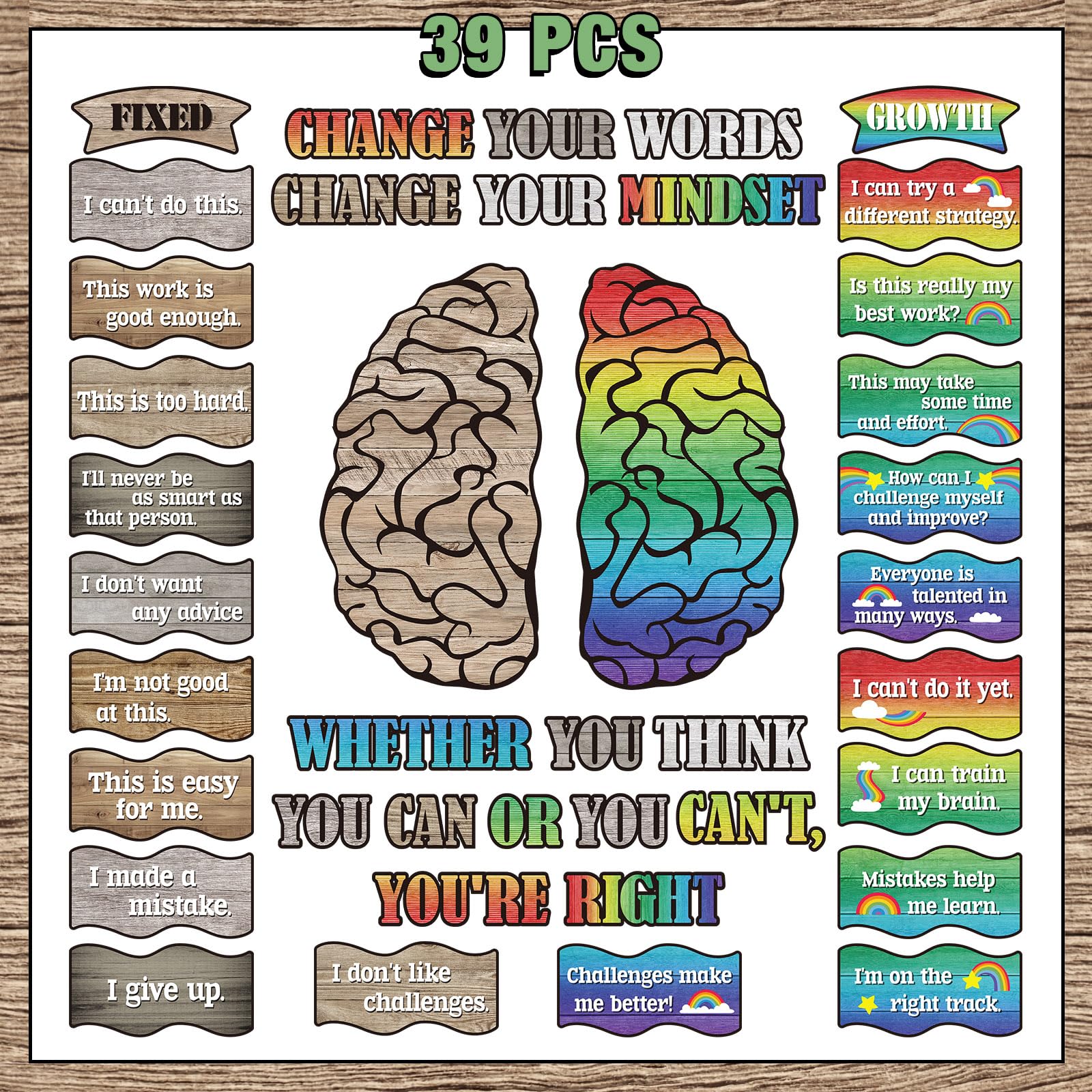 Snapklik.com : Tenare Mindset Posters Bulletin Board Set Motivational ...