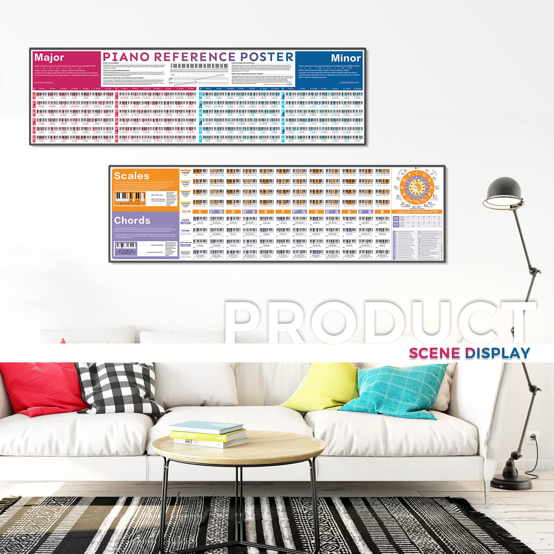 Snapklik.com : Piano Chords Scales Poster, Piano Keyboard Theory ...