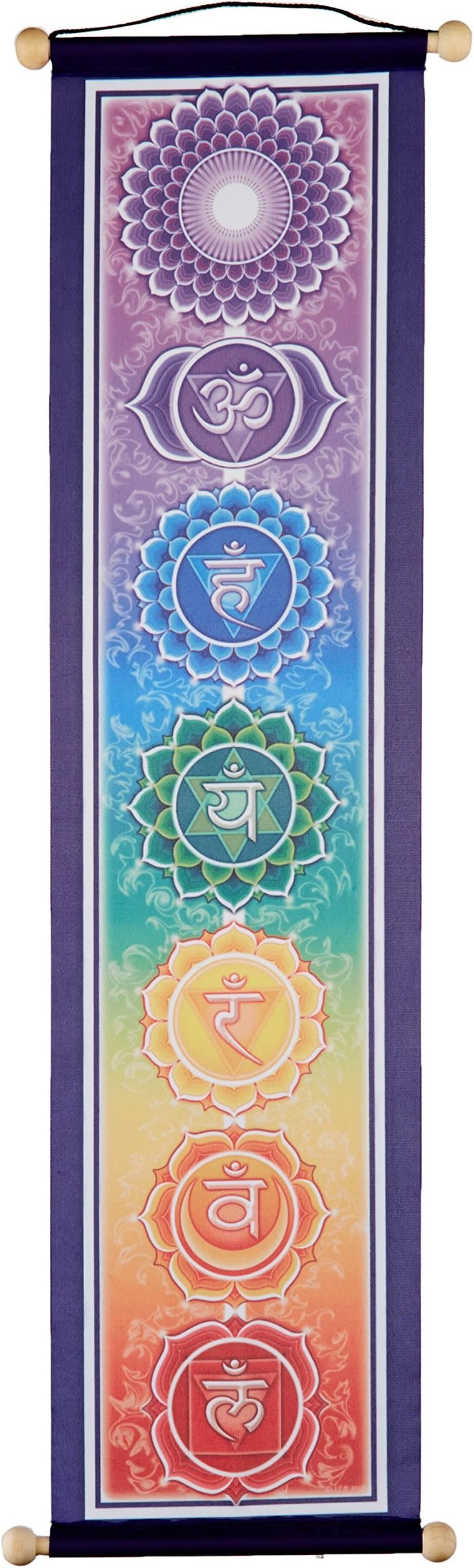 Amazon.com: DharmaObjects Multi Cotton 7 Chakras Signs Banner Wall ...
