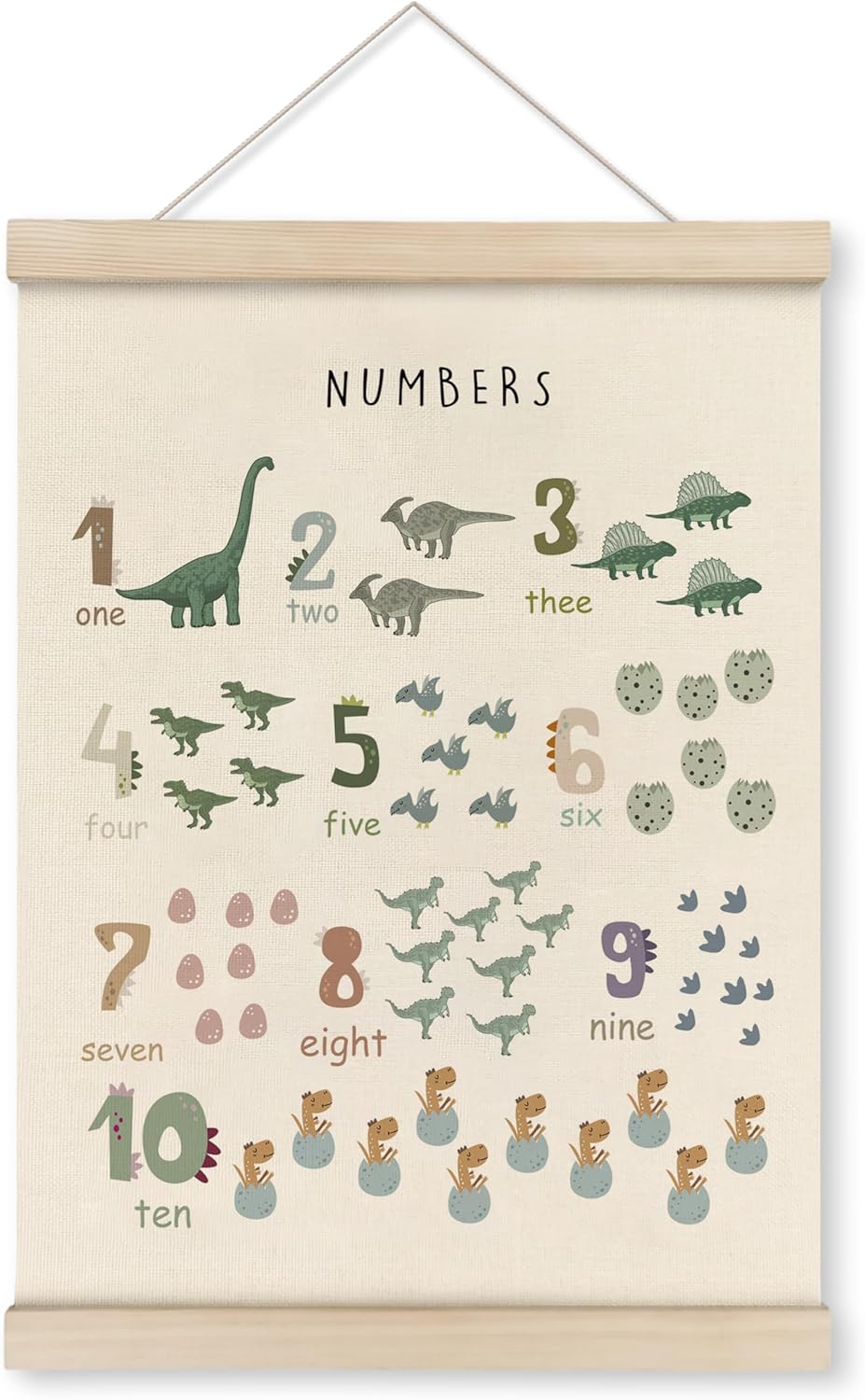 Amazon.com: HRQKO Dinosaur Numbers Poster Hanger Frame, Dinosaur Wall ...