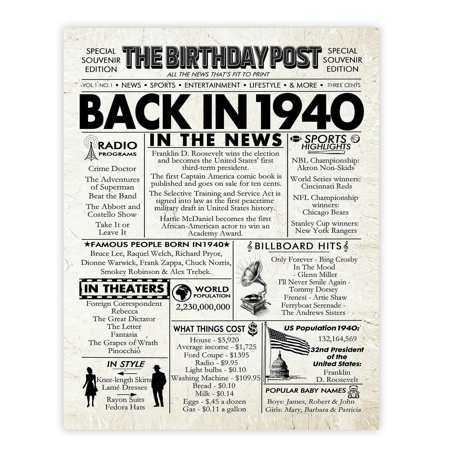 Amazon.com: 85th Birthday Poster Unframed - Back In 1940 Newspaper ...