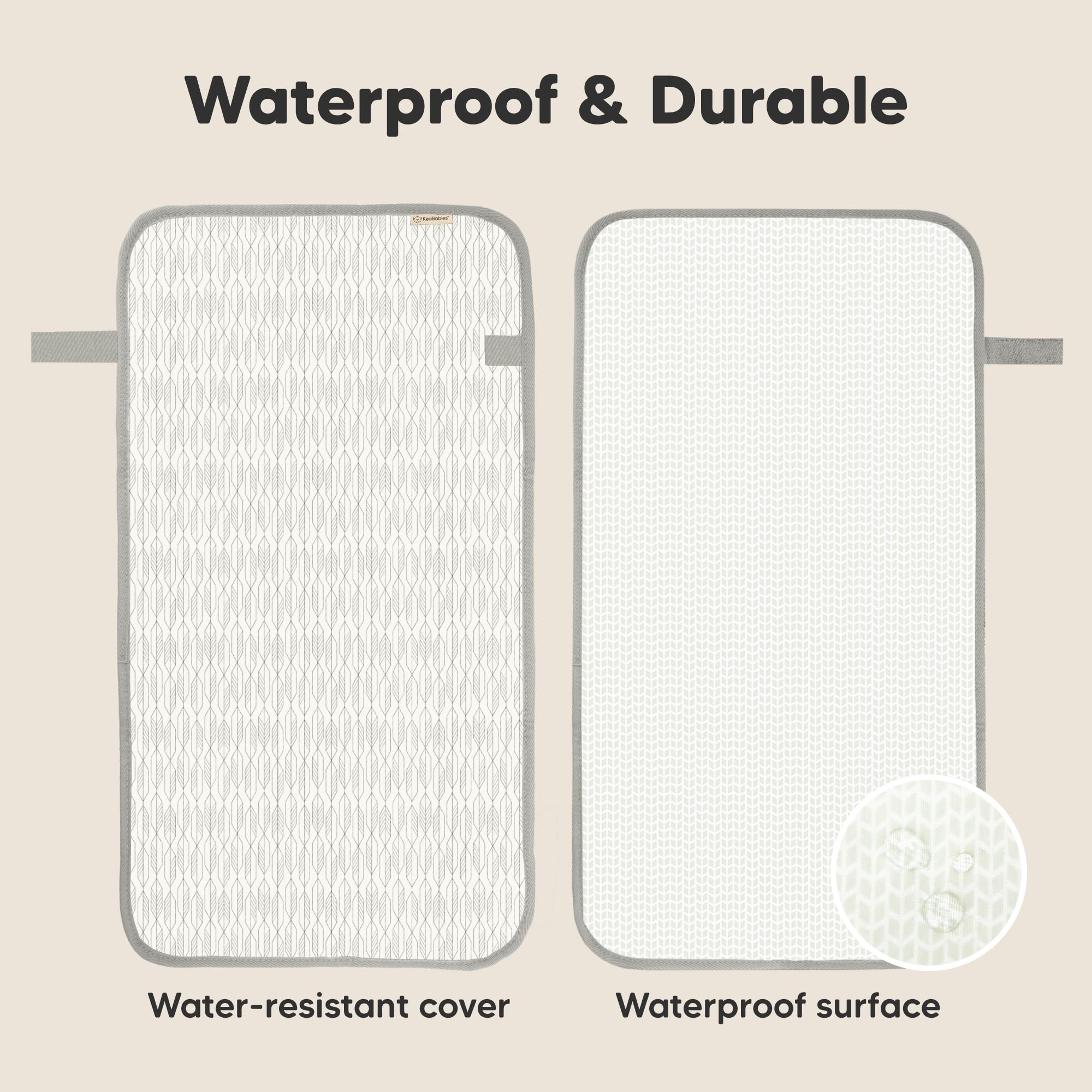 Snapklik.com : KeaBabies Portable Diaper Changing Pad, Easy Wipe Clean ...