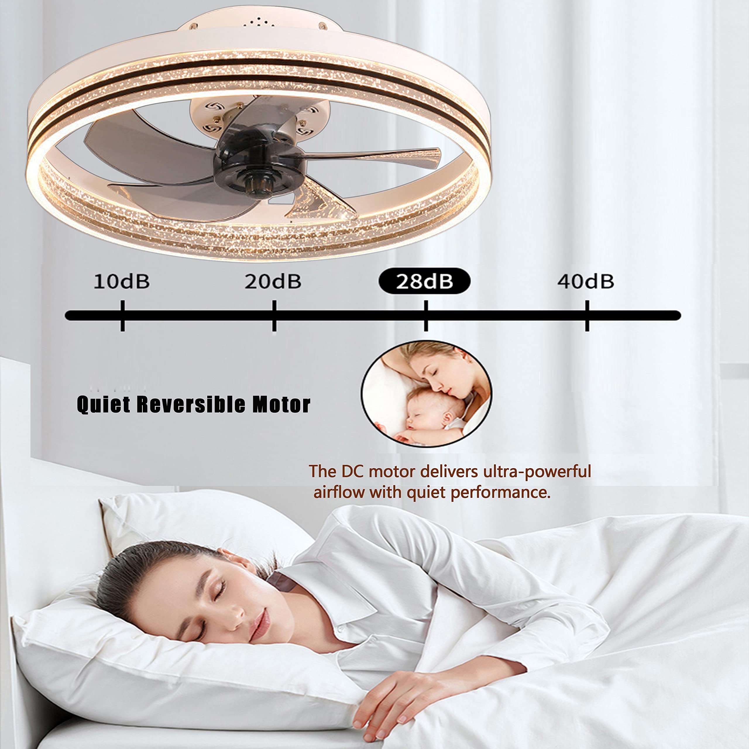 GESUM Ceiling Fan with Lights APP & Remote Control,19.7 Inch Modern Low ...