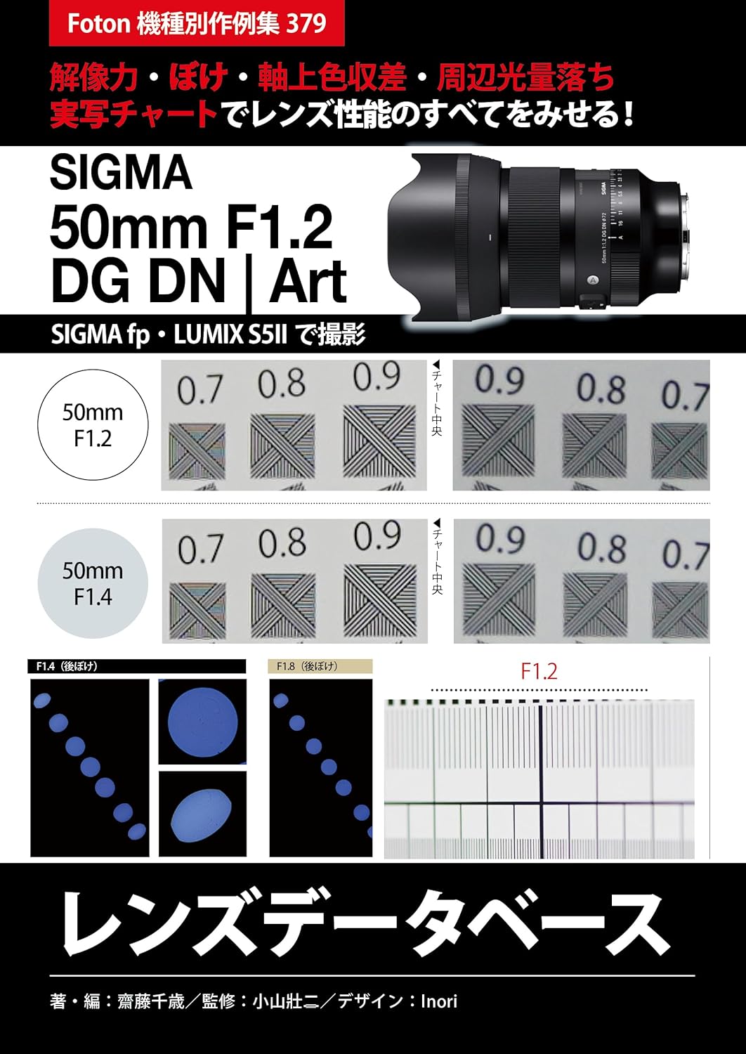 Amazon.com: SIGMA 50mm F1 2 DG DN Art Lens Database: Foton Photo ...