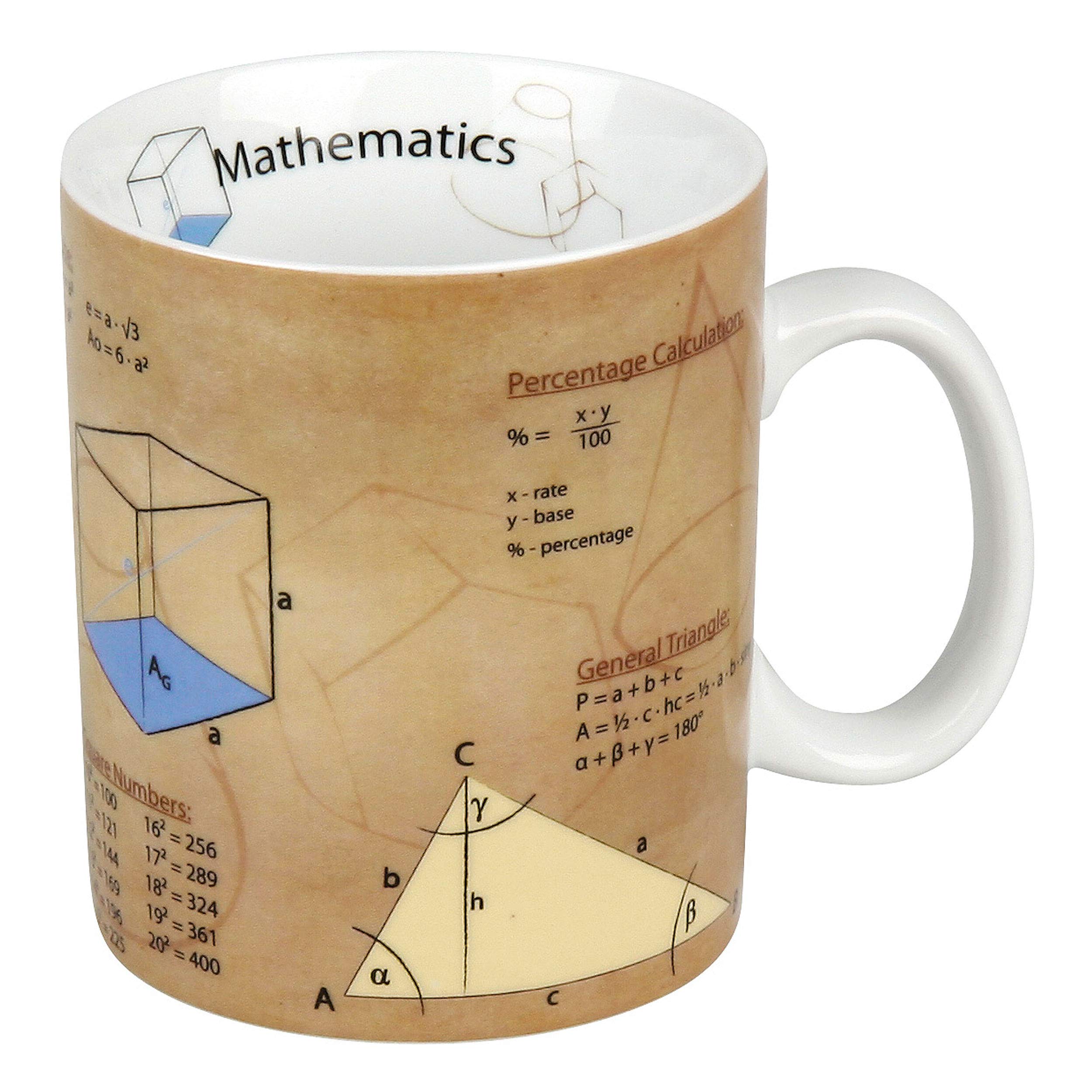 Amazon.com | Konitz Math Coffee Mug (15.6 oz) – 4.1” Large Coffee Mug ...