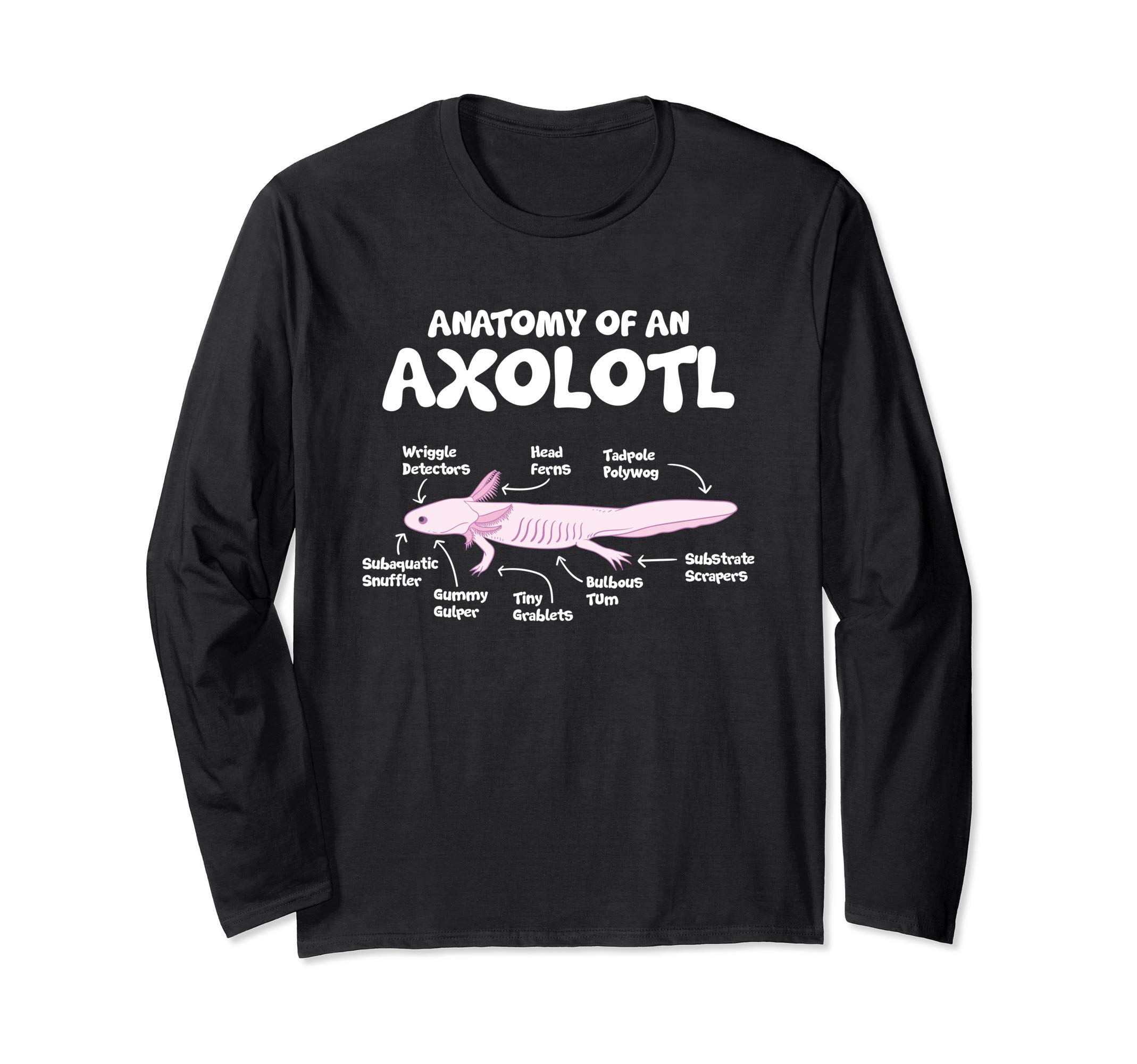 Anatomy Of An Axolotl Axolotls Biology Diagram Science Gift Long ...