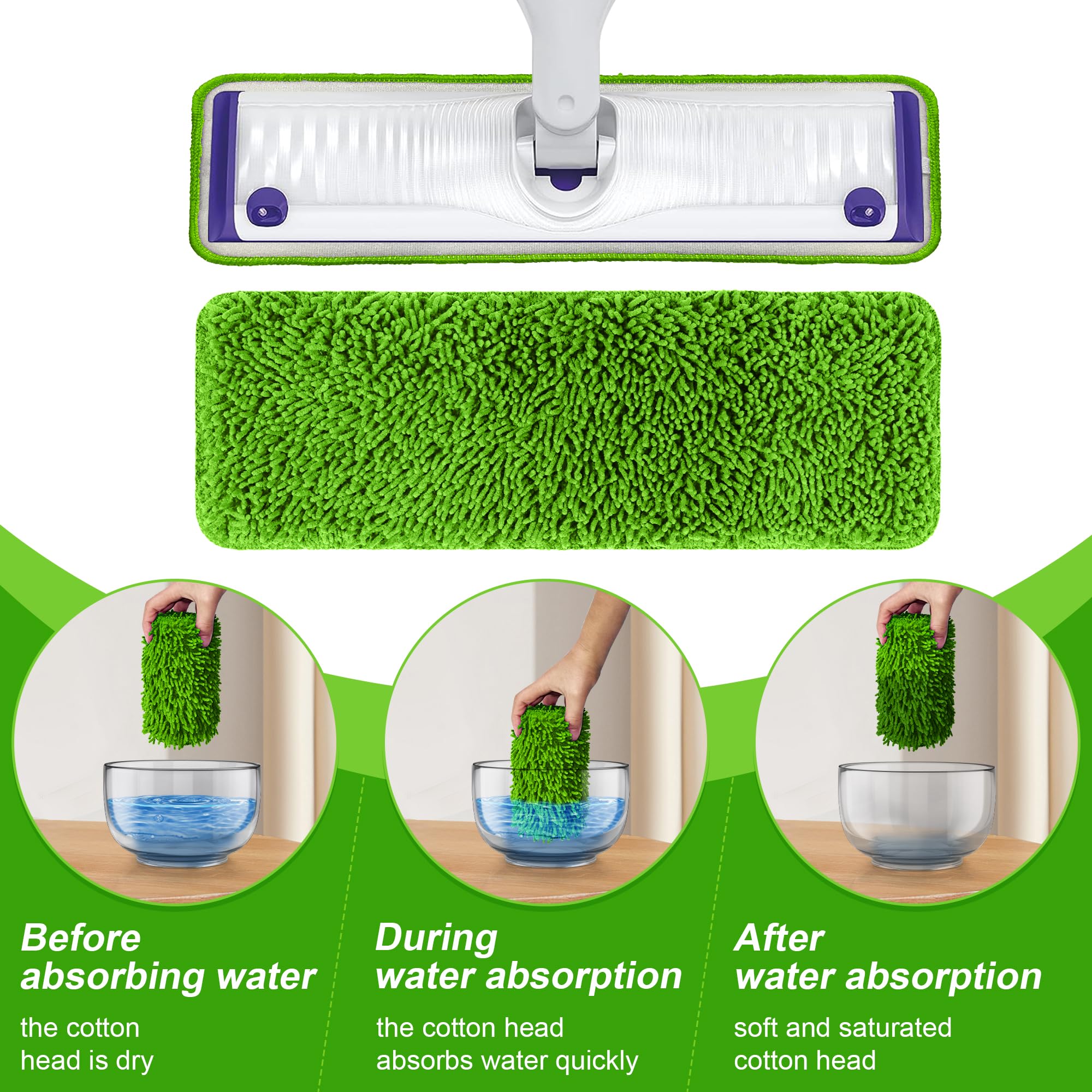 Snapklik.com : Reusable Microfiber Mop Pads For Swiffer Power Mop,Power ...
