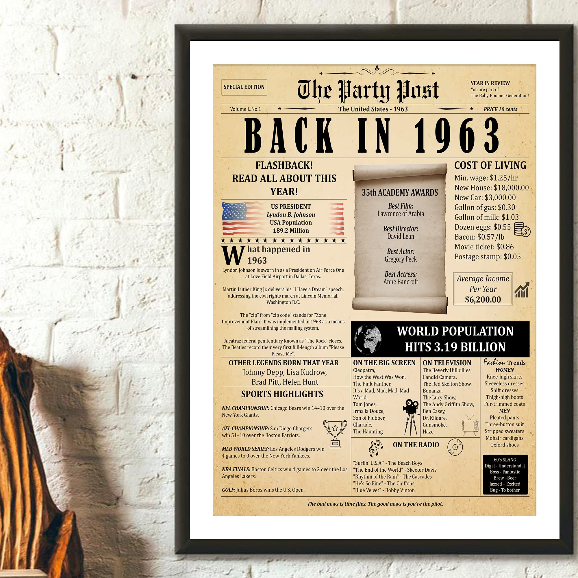 Snapklik.com : 61st Birthday Party Decorations Poster - 61 Years Ago ...