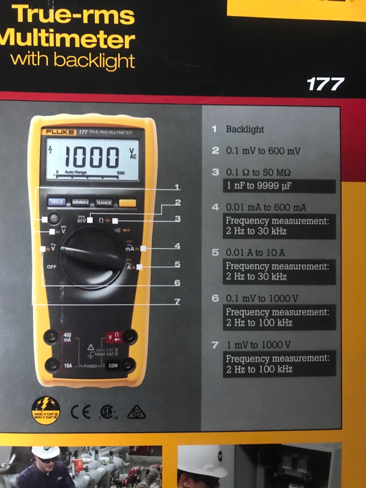 Fluke 177 True-RMS Digital Multimeter: Voltage Testers: Amazon.com ...