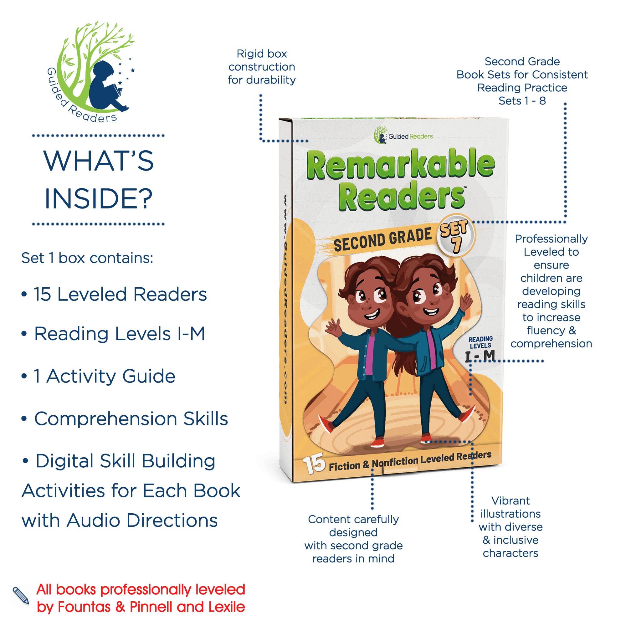 Snapklik.com : Leveled Readers - 2nd Grade Reading Books - Remarkable ...
