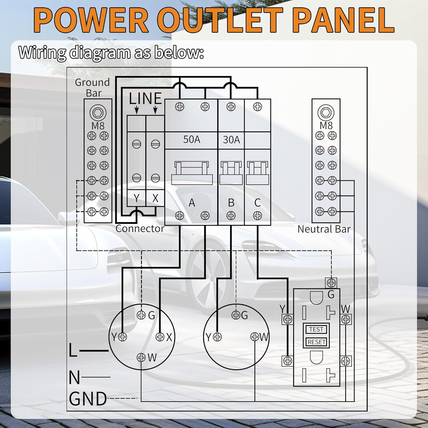 Joinfworld Panel de toma de corriente temporal resistente a la intemperie, caja de interruptores ...