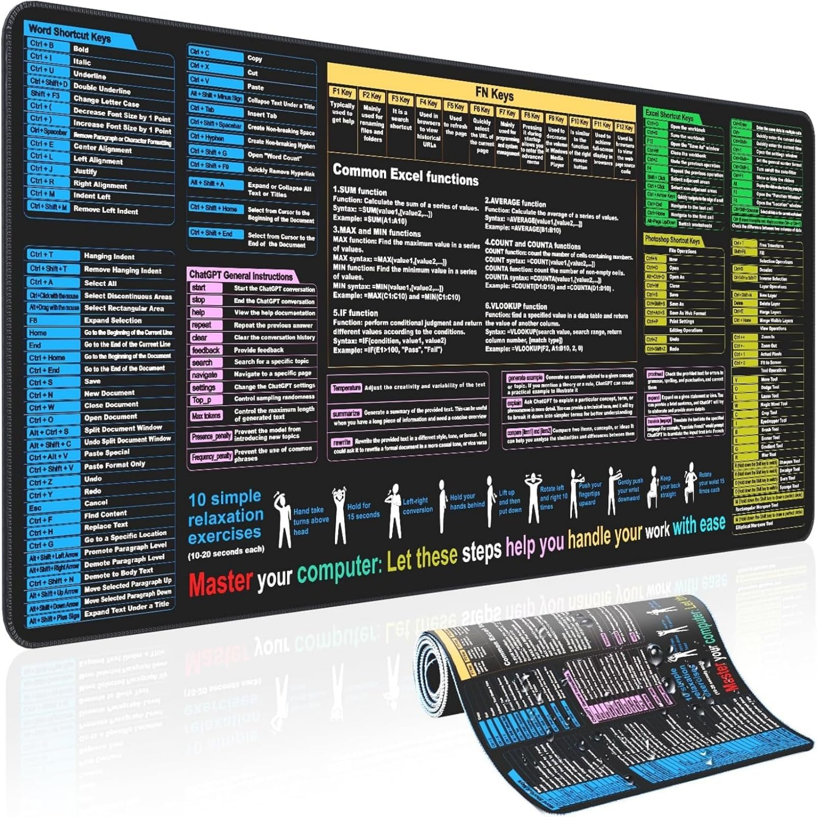 Amazon.com : Excel Cheat Sheet Desk Pad - XL Waterproof Mouse Pad with ...