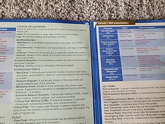 8 Pages Quick Reference Guide - Project Management Professional (PMP) Certification Exam - 6th ...