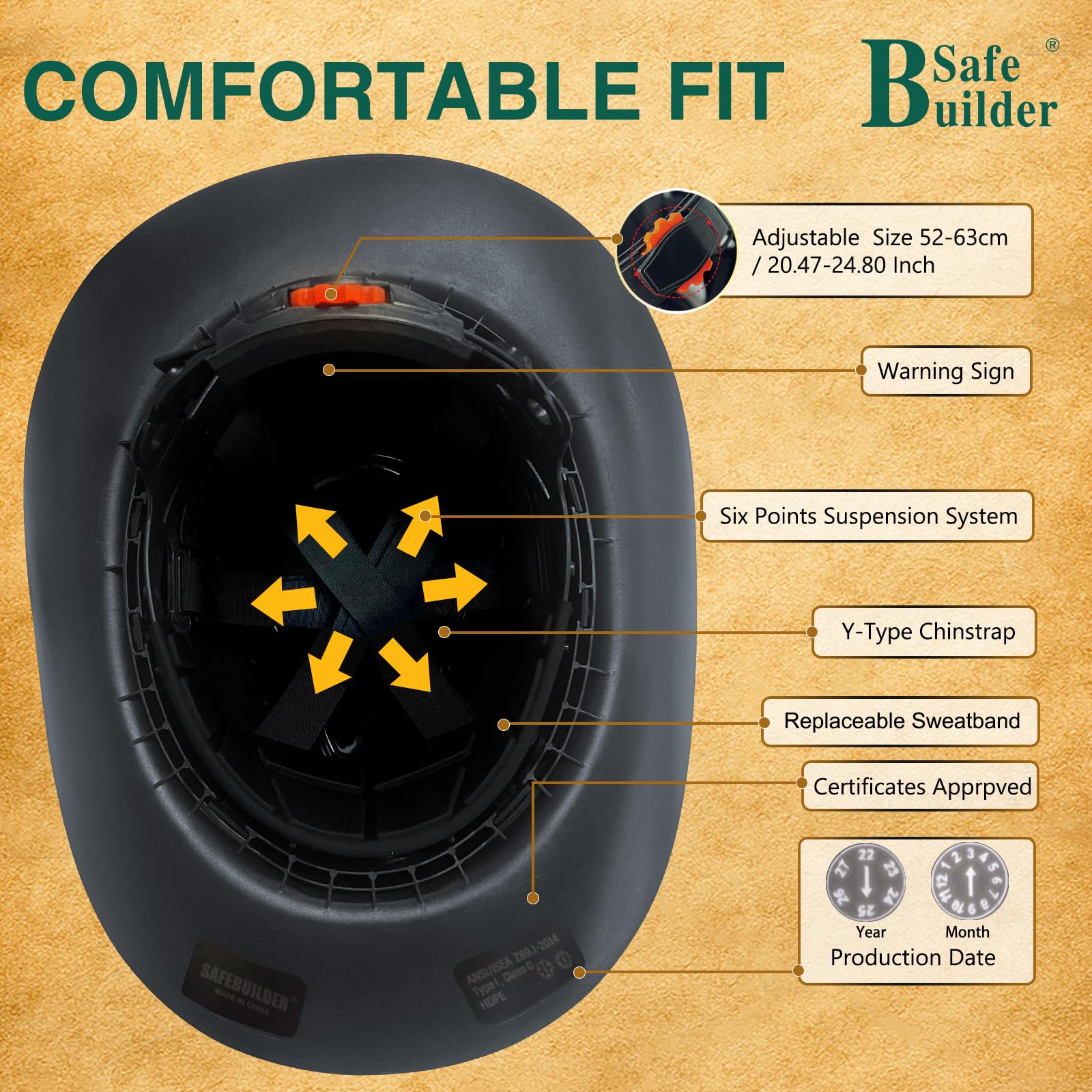 Snapklik.com : SAFEBUILDER Cowboy Style Hard Hat Class C Safety Helmet ...