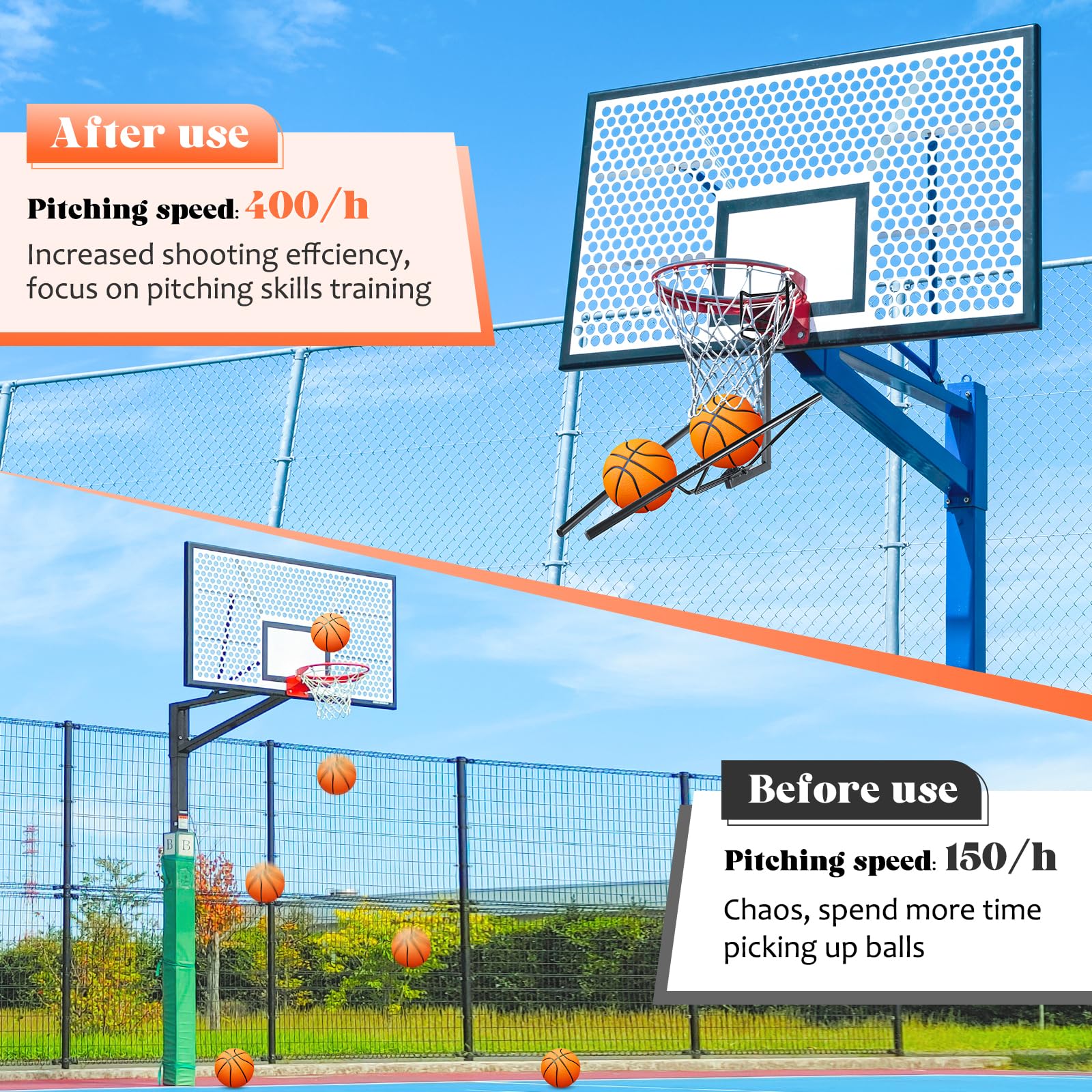 Basketball Training Attachment - Ball Return System For Hoops With ...