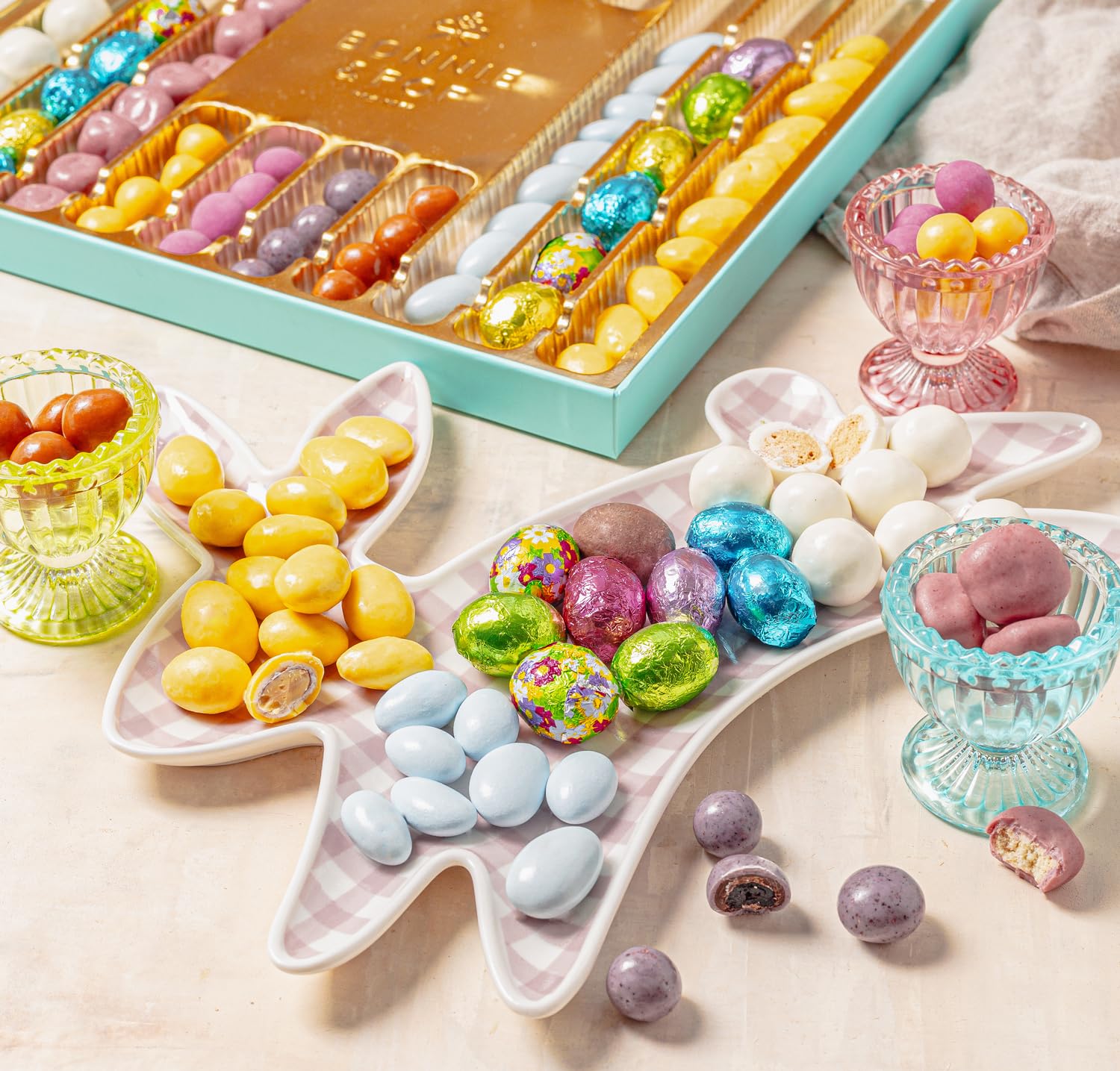 Best Chocolate Easter Baskets