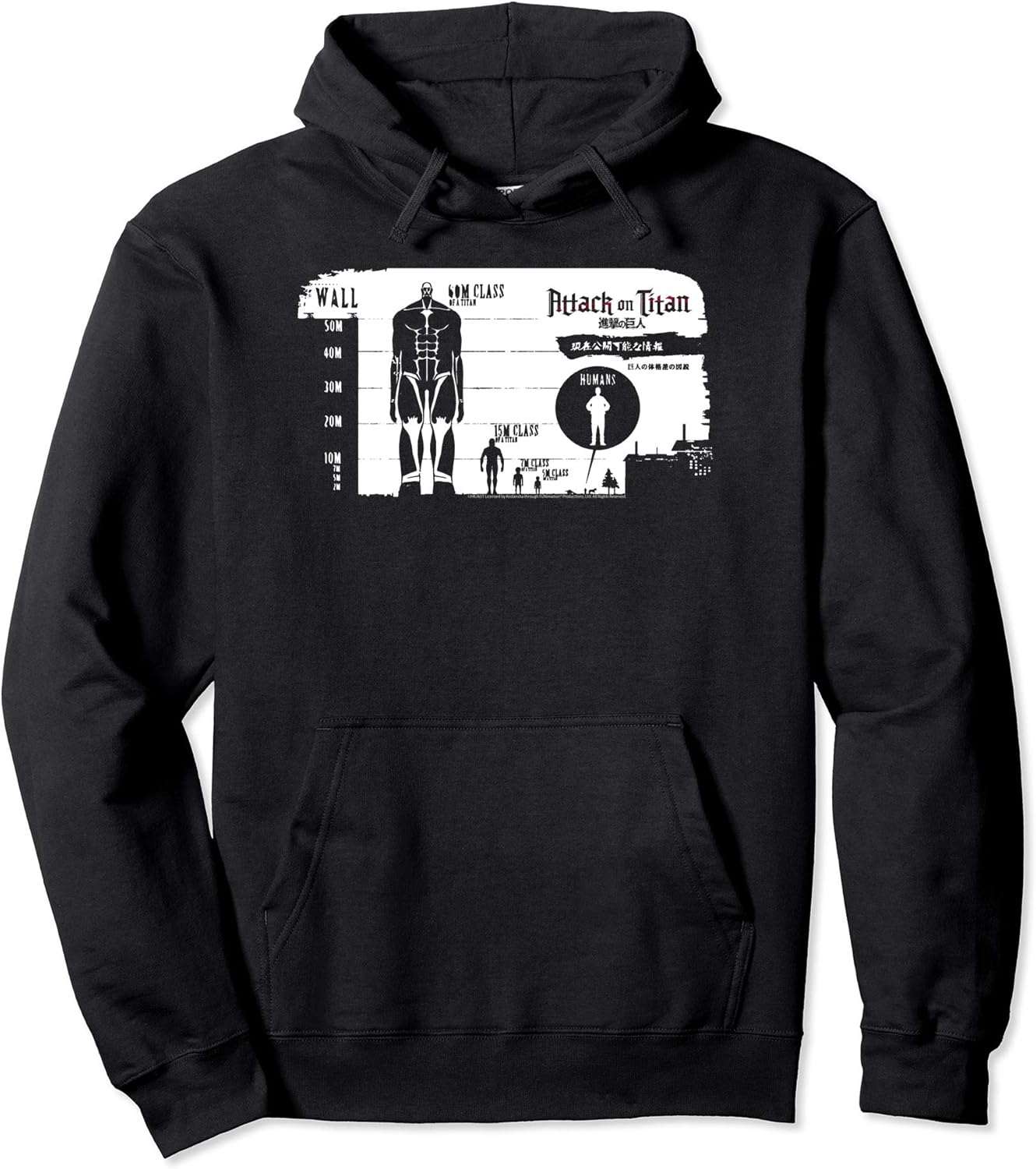 Amazon.com: Attack on Titan Titan Height Chart : Clothing, Shoes & Jewelry