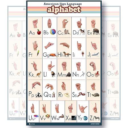 Amazon.com : Sign Language kids abc LARGE LAMINATED poster with ...