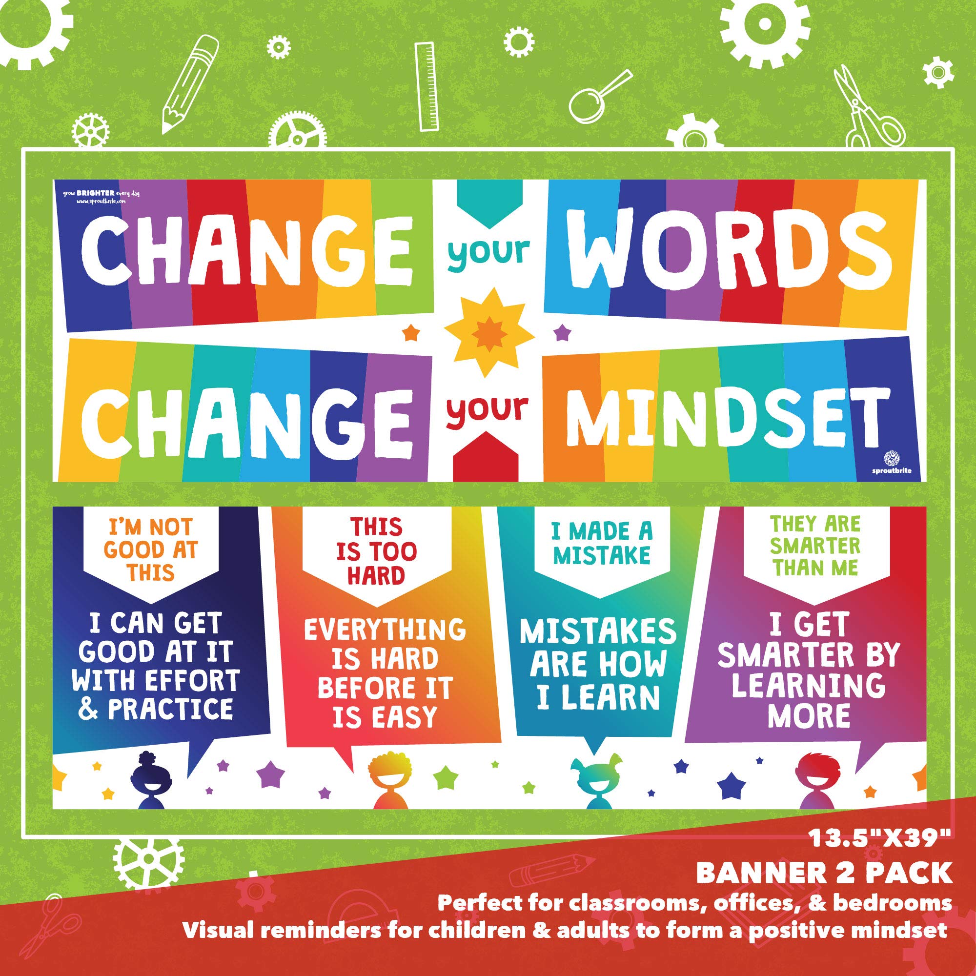 Buy Sproutbrite Growth Mindset Classroom Decorations - Banner Posters ...