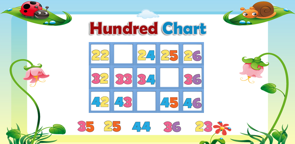Kids Math Hundred Chart:Amazon.de:Appstore for Android
