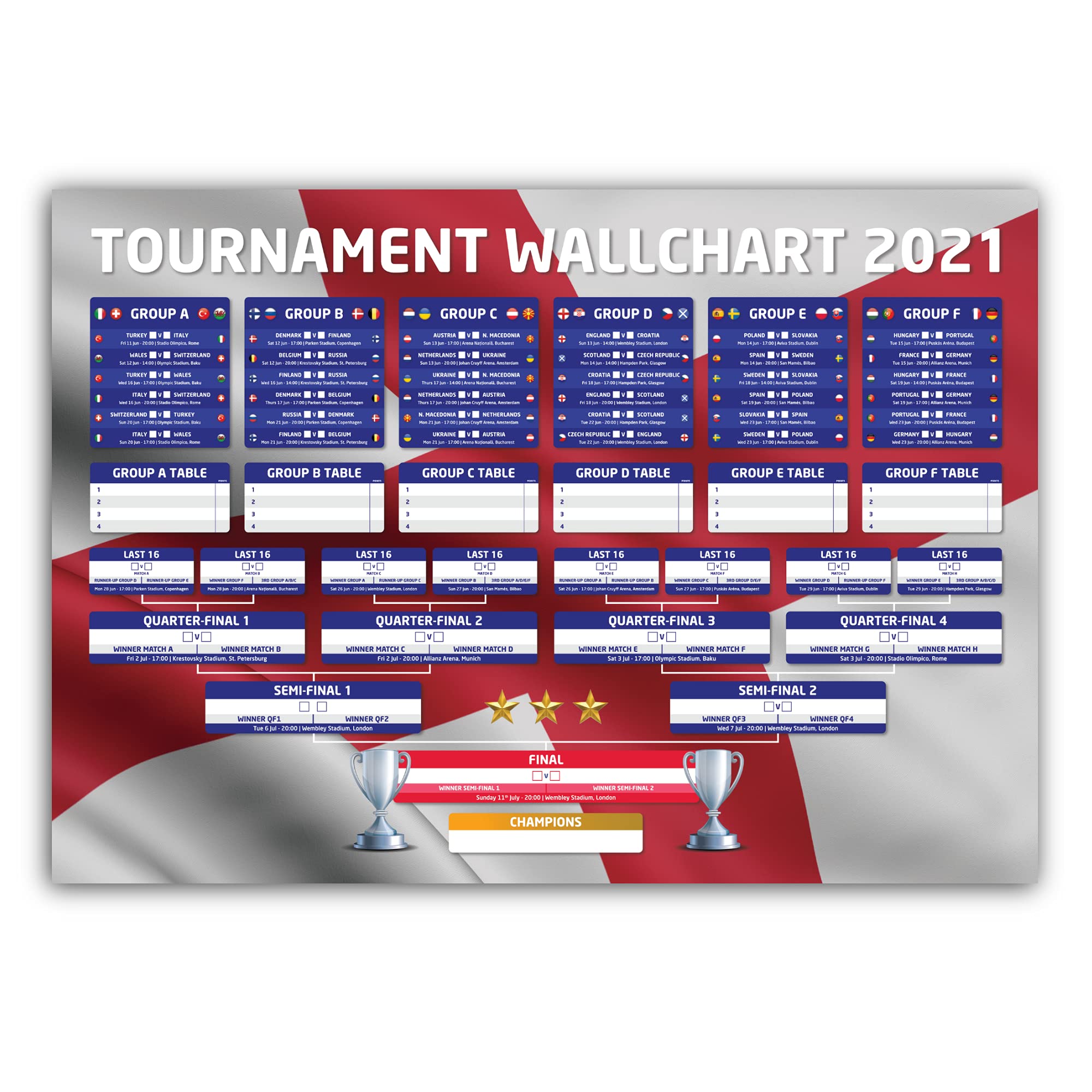 England Tournament Wallchart 2024 Includes All Group Stages Group Table ...