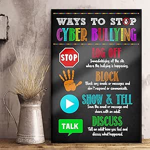 Amazon.com : Generic Ways to stop Computer Lab Poster Computers Class Decor Classroom Rules ...