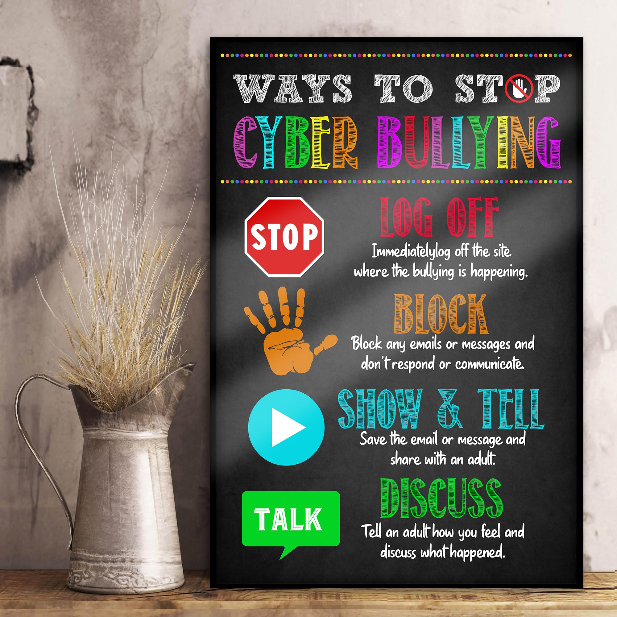 Jinniee Ways To Stop Pc Poster Computer Science Classroom Poster | Desertcart INDIA