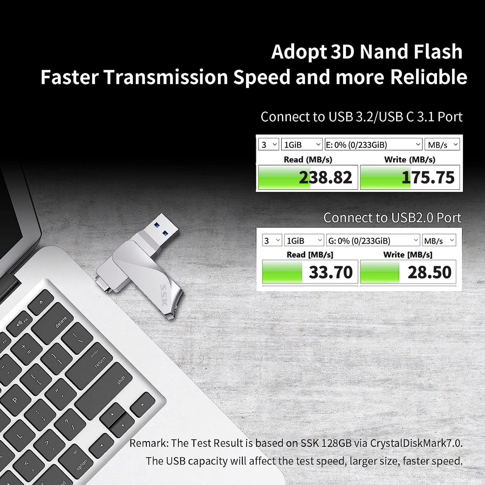 Unidad flash USB C SSK de 256... - B0BFHCT8VX | Encarguelo.com