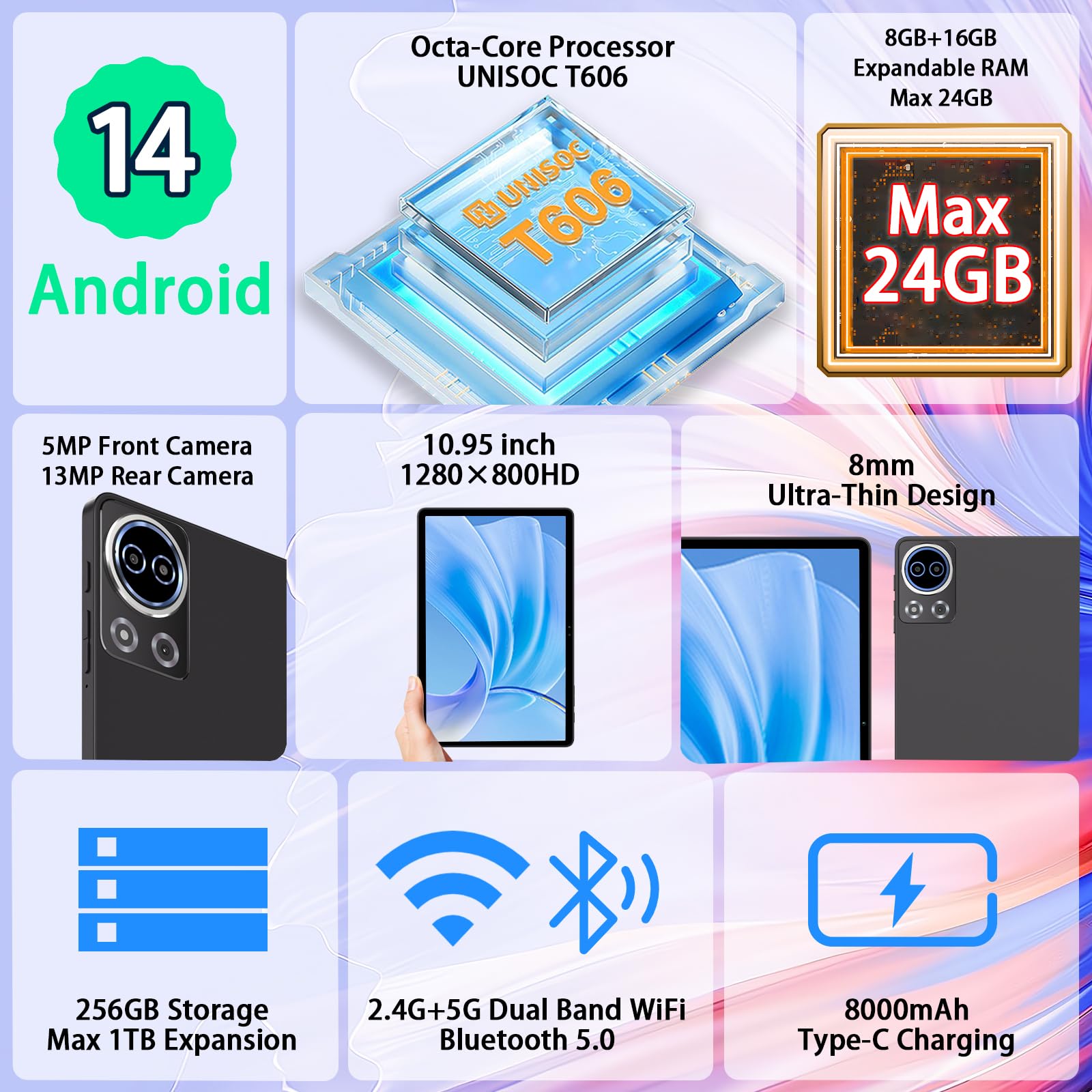 Snapklik.com : SKYEGG Tablet 11 Inch Android 14 Tablets, 24GB+256GB+1TB ...