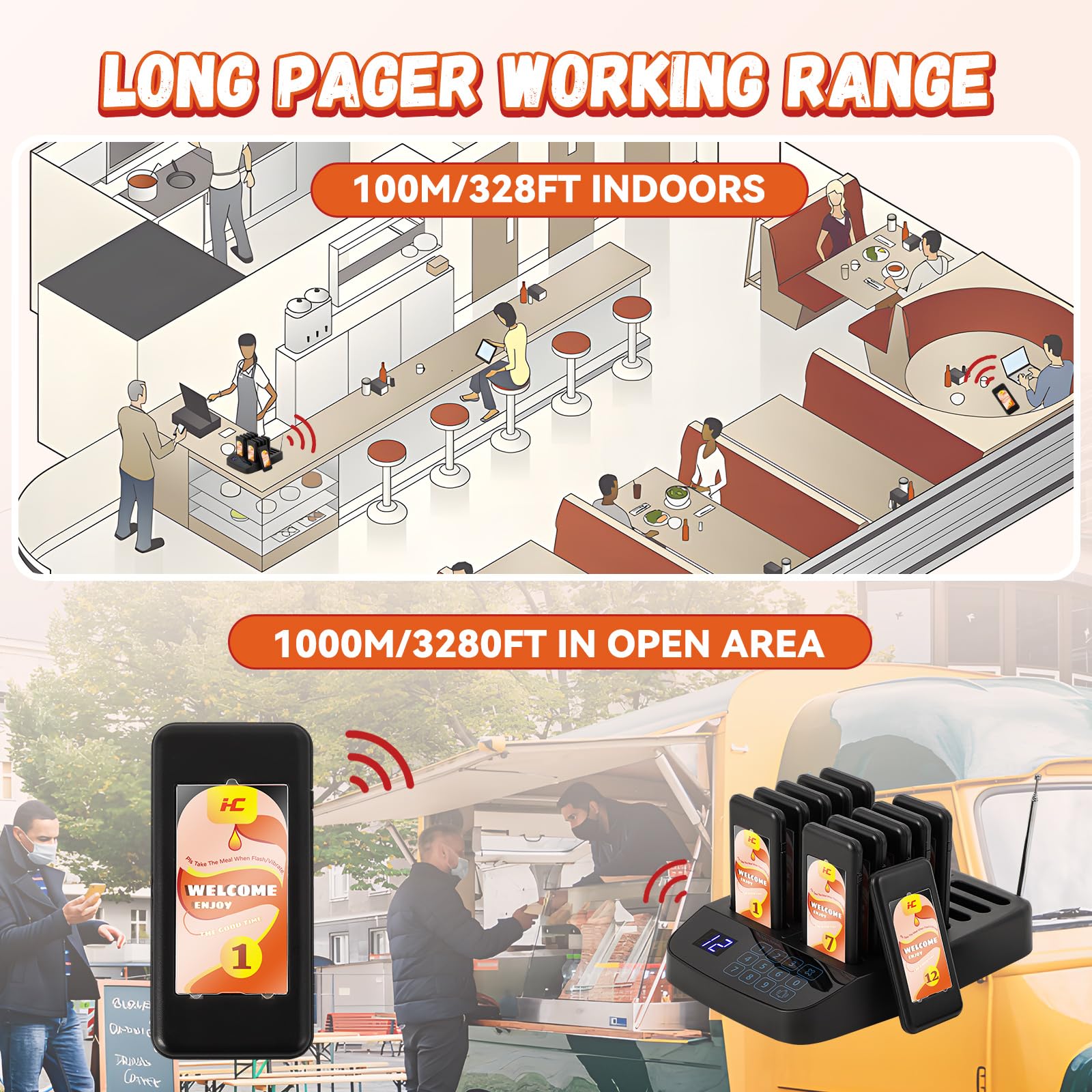 Snapklik.com : Hanchen Restaurant Pager System Wireless Calling System Social Distancing Buzzer ...