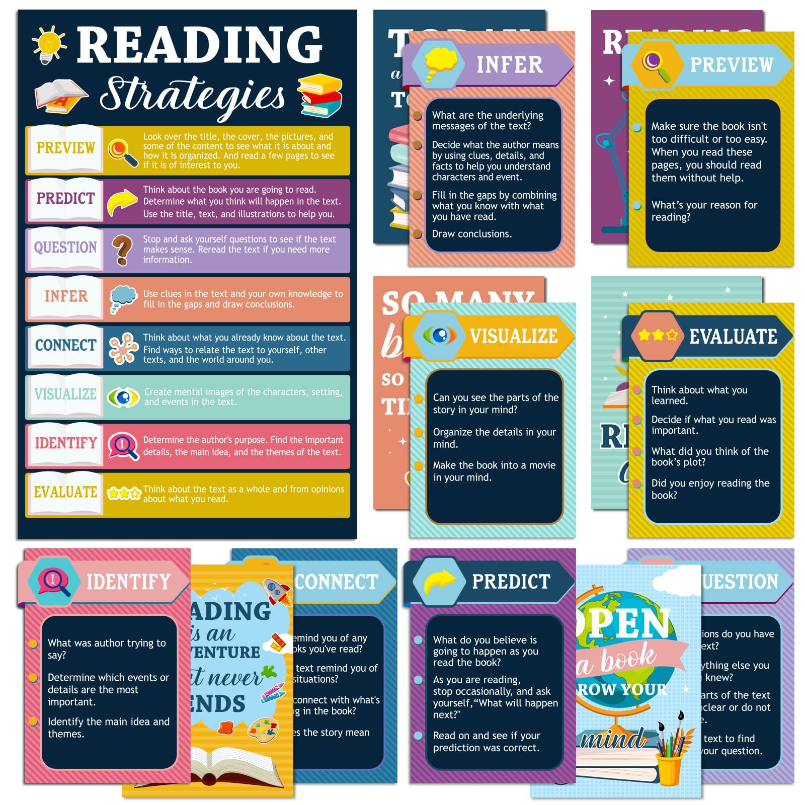 Reading Skills Posters Printable
