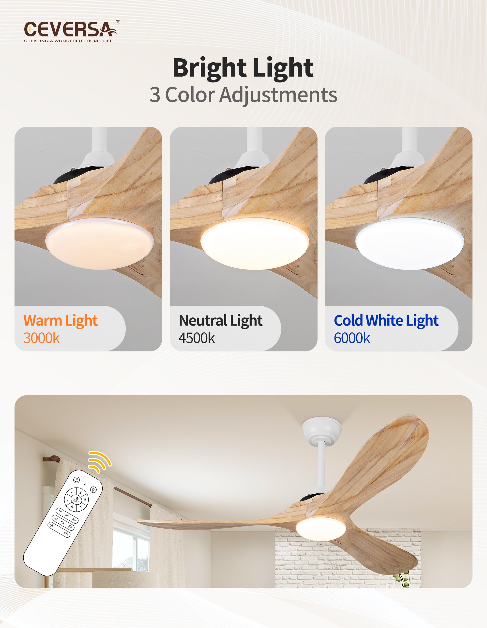 Snapklik.com : Ceversa 52 Inch Propeller Ceiling Fans