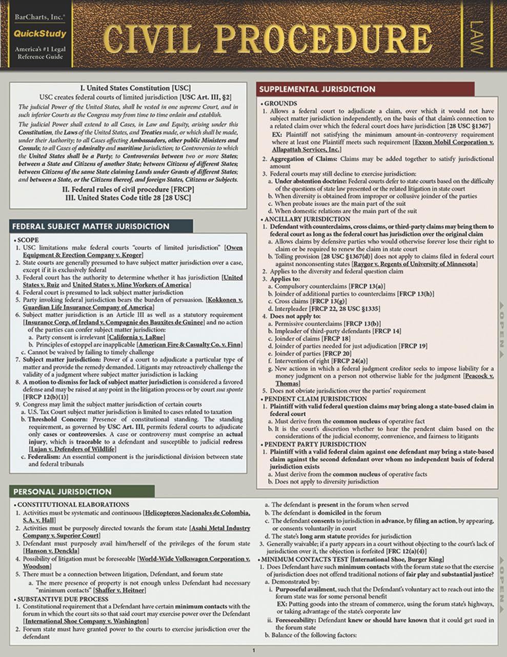 Snapklik.com : Civil Procedure QuickStudy Laminated Reference Guide