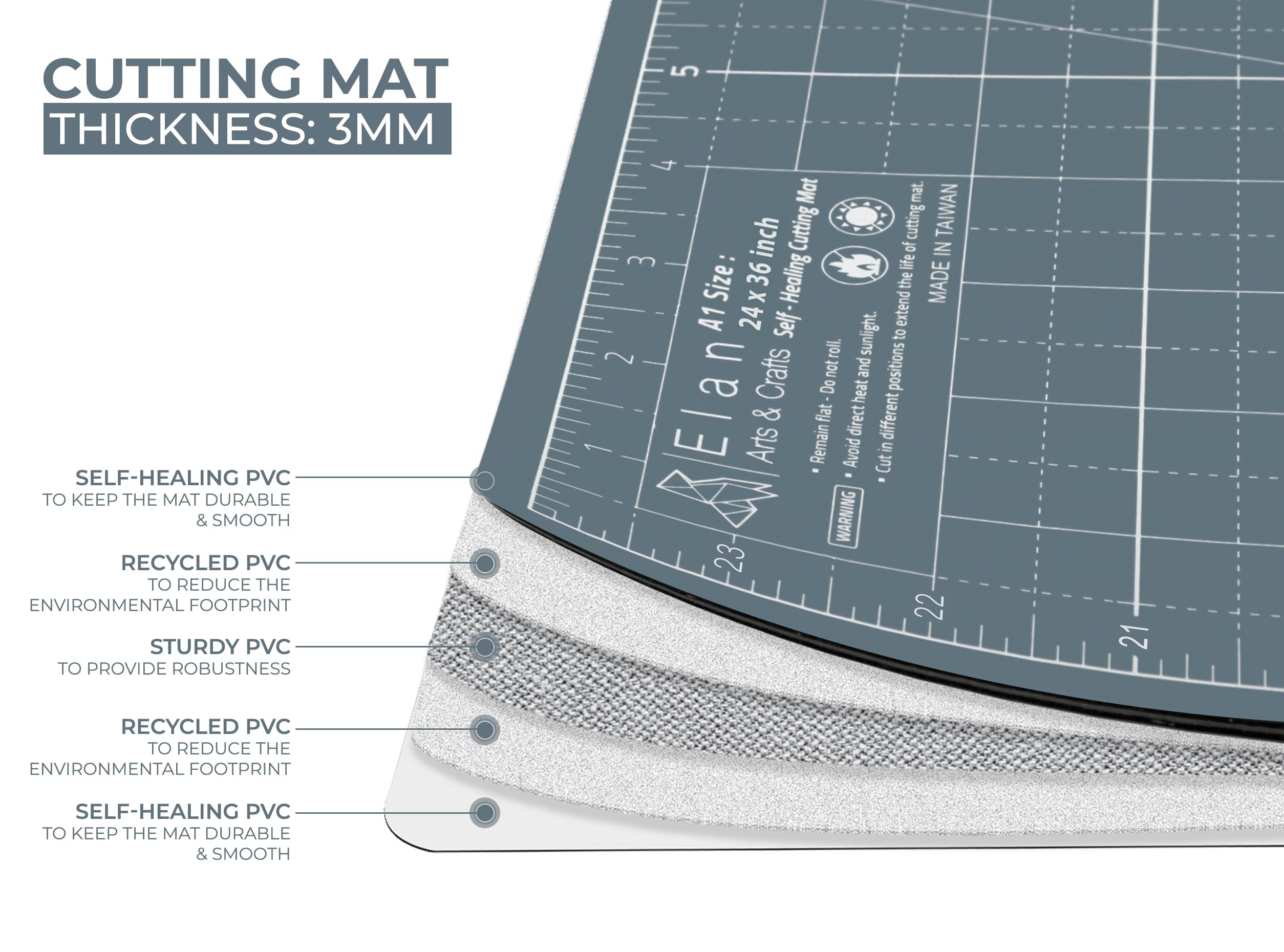 Snapklik.com : Cutting Mat A0 Gray, Extra Large Self Healing Cutting ...
