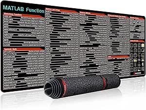 Amazon.com: excovip Shortcuts Mouse Pad for Matlab-Extended Large Cheat ...