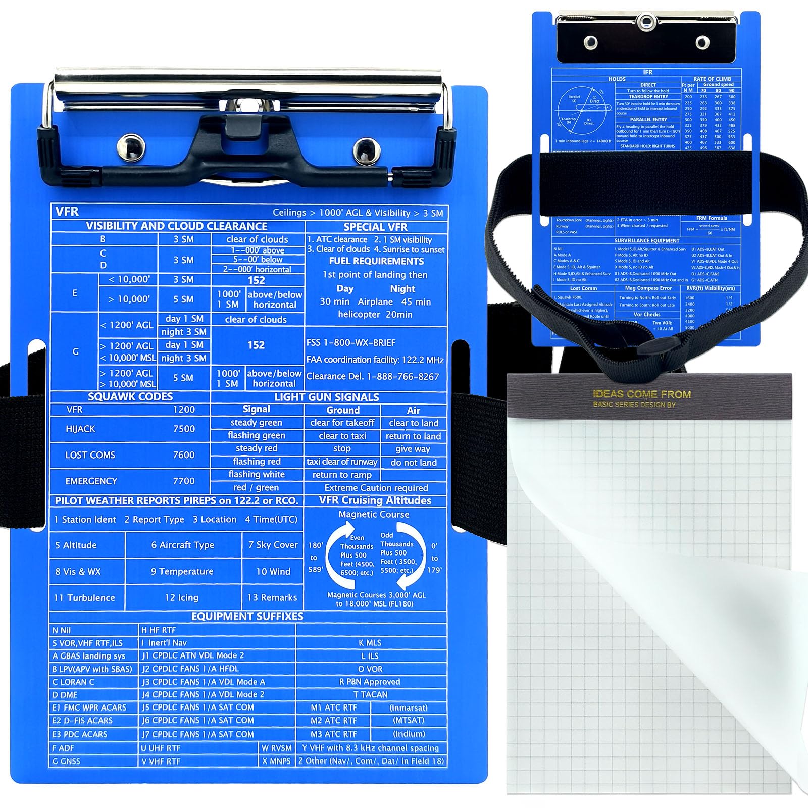 Amazon.com : Pilot Kneeboard Aviation Metal Clipboard, Blue Hangable ...