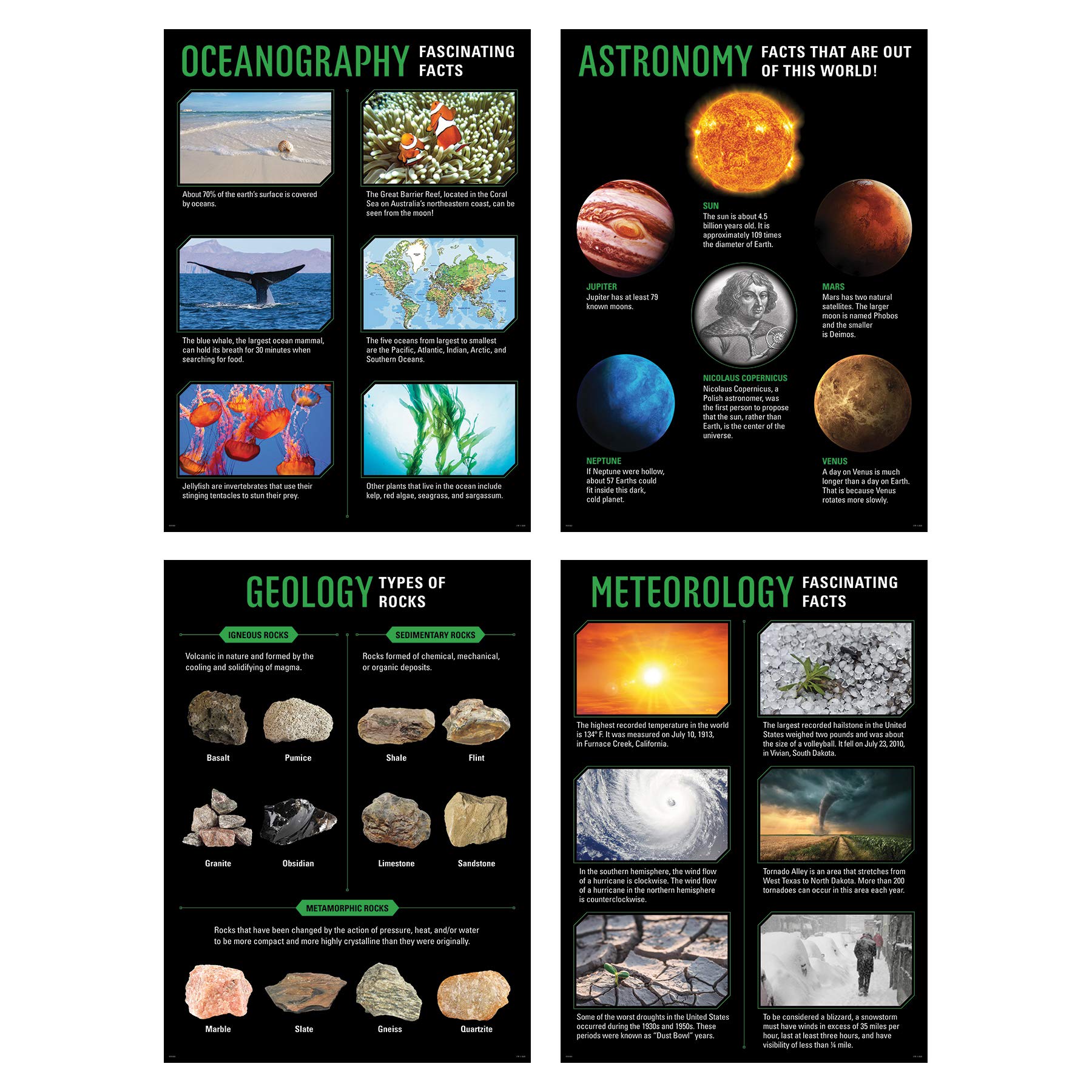 Creative Teaching Press Earth Science 4 Poster Set Display In ...