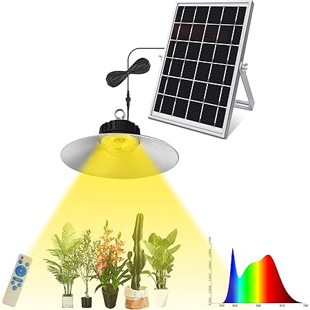 Amazon.com: Bozily 450W Waterproof Outdoor Grow Light, Full Spectrum ...
