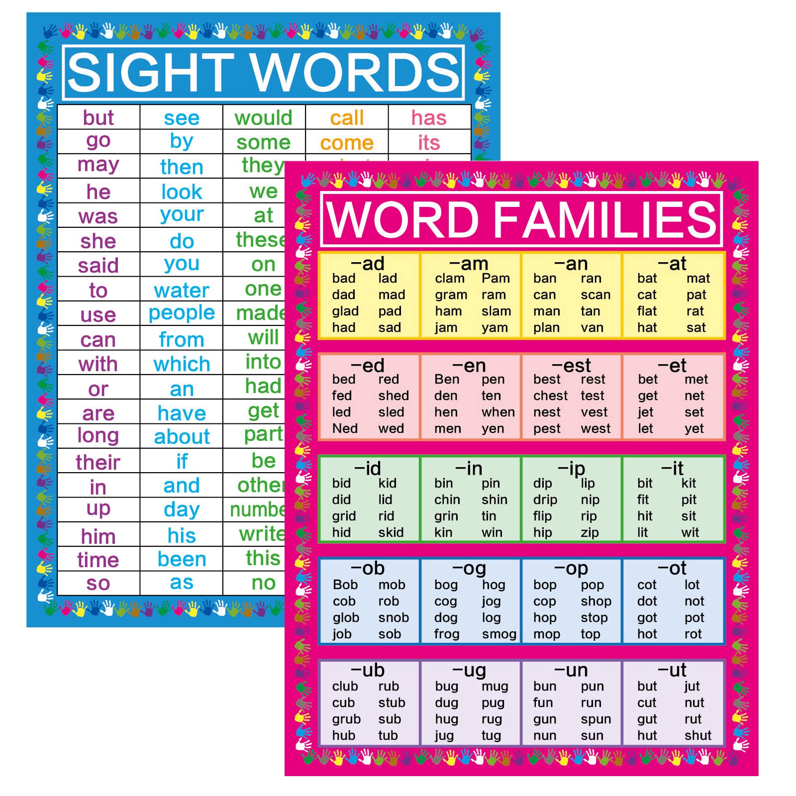 Buy kekafu 2 Piece Words and Word Families s Educational for Preschool ...