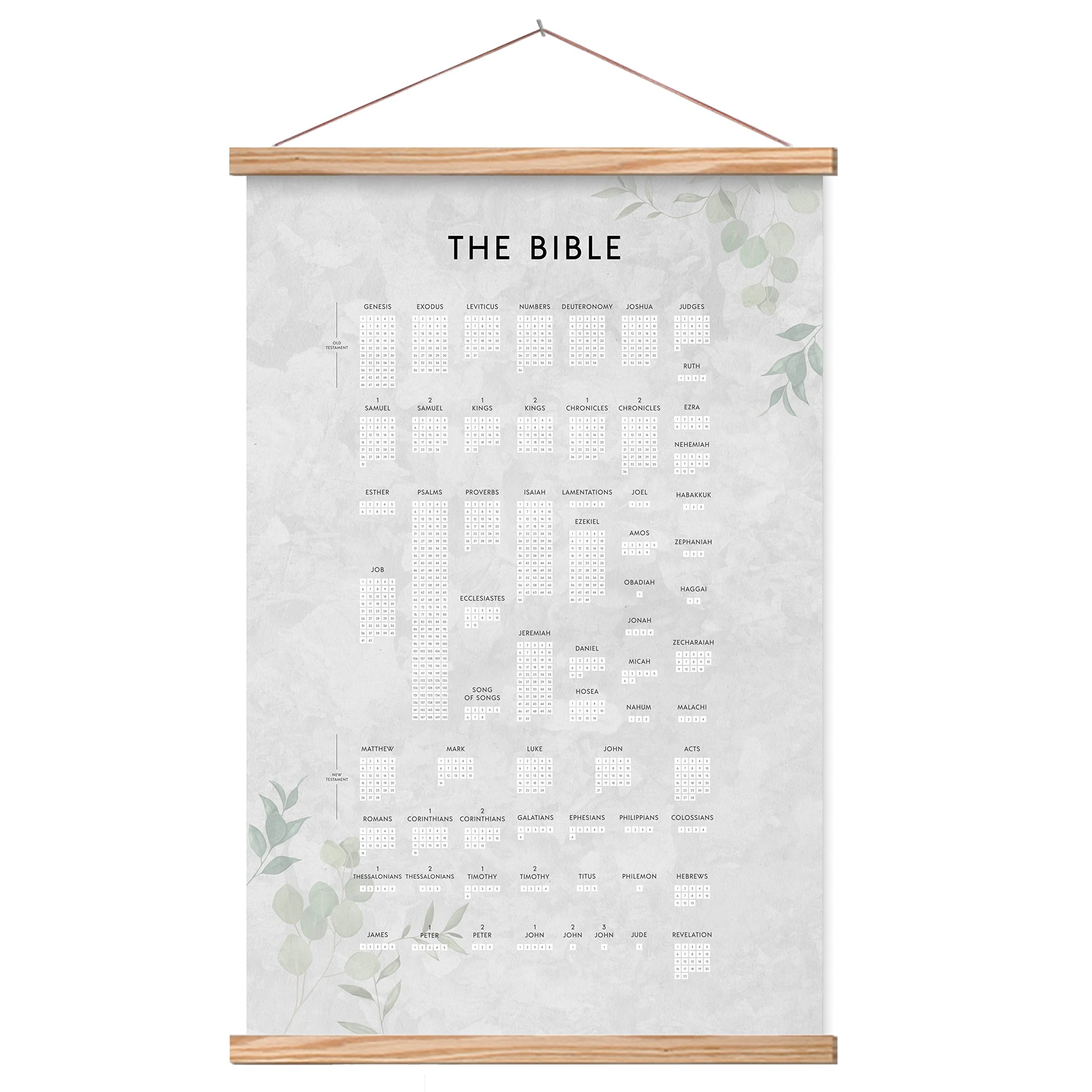 Amazon.com: The Bible Poster Original Poster WITH HANGER - Bible ...