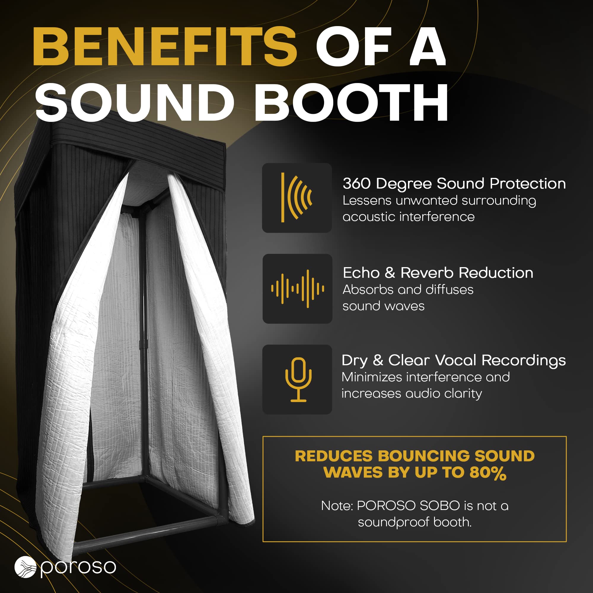 Buy Sound Booth for Recording | Portable Recording Booth | Sound Shield ...