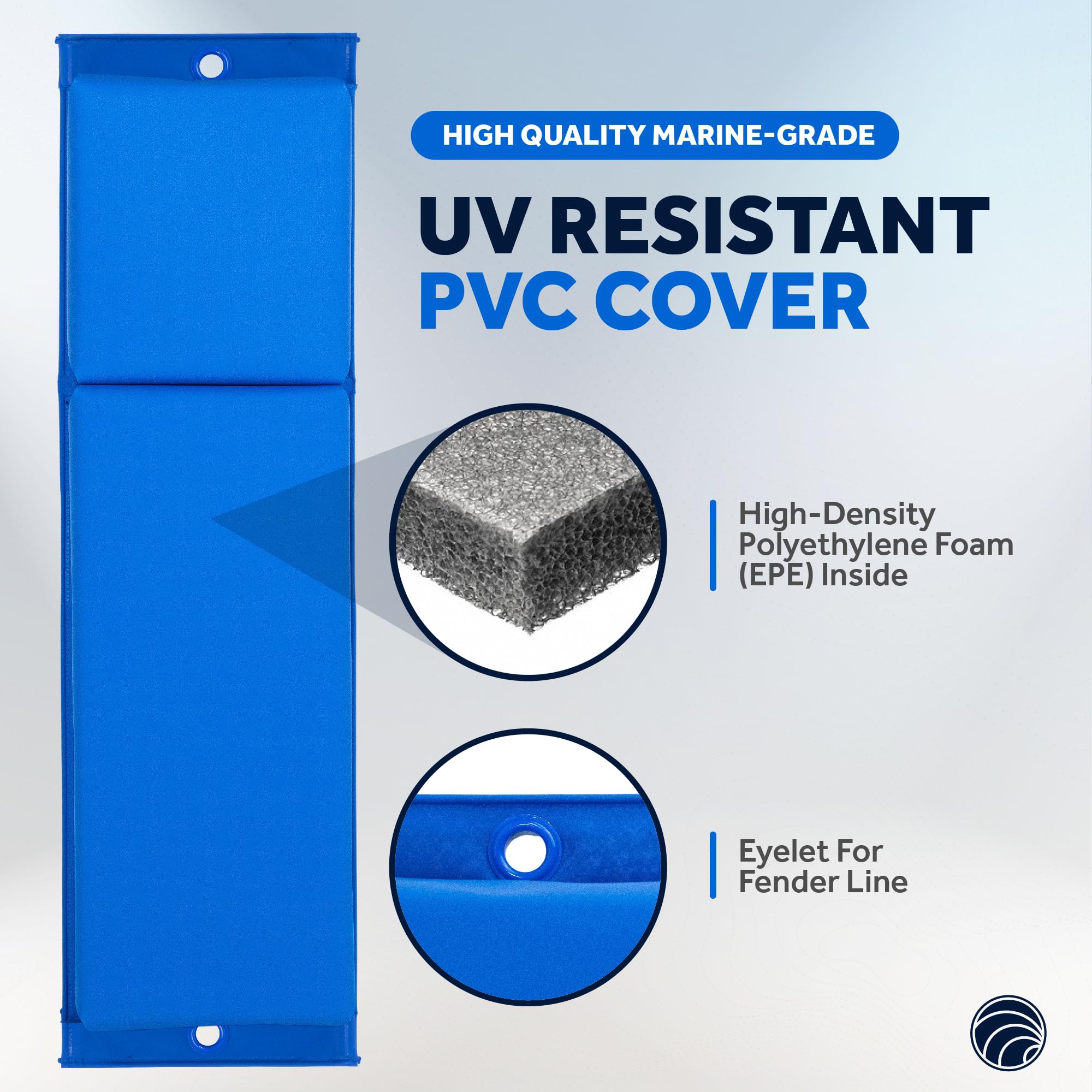 Snapklik.com : Five Oceans Contour Flat Boat Fender, Boat Fenders, Boat ...