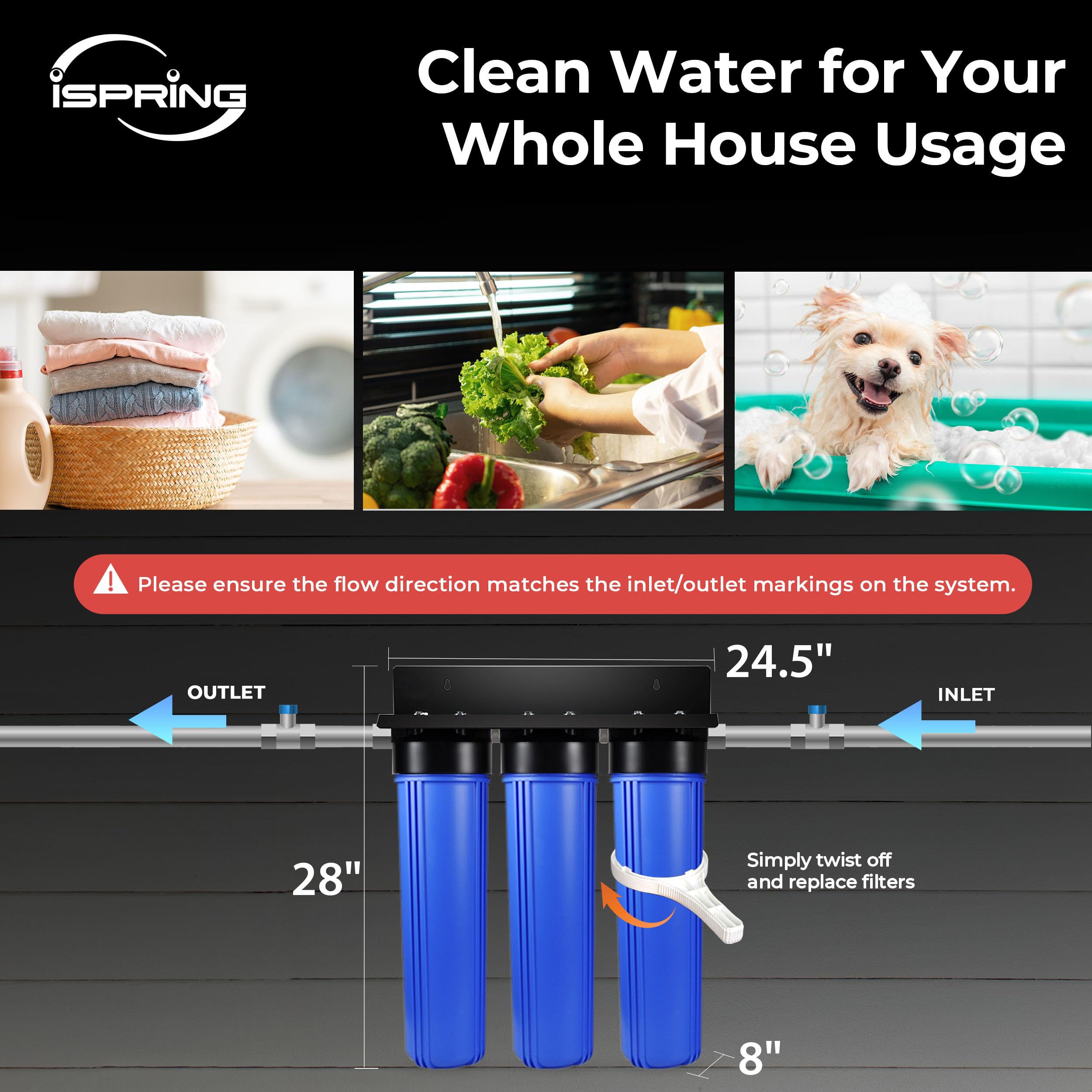 Snapklik.com : Iron, Hydrogen Sulfide, PFAS Whole House Water Filter ...